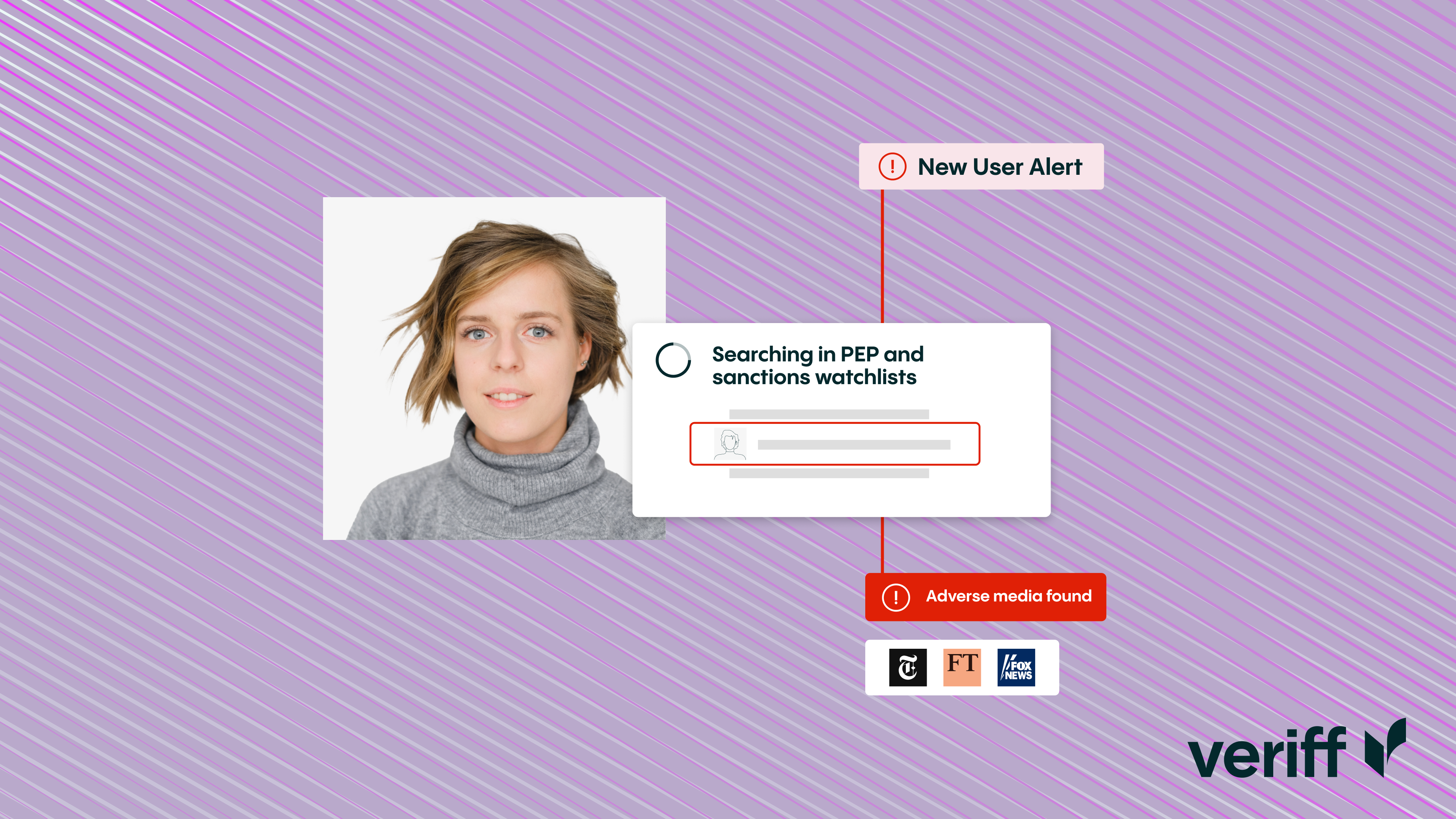 12 common identity verification & fraud scams to avoid