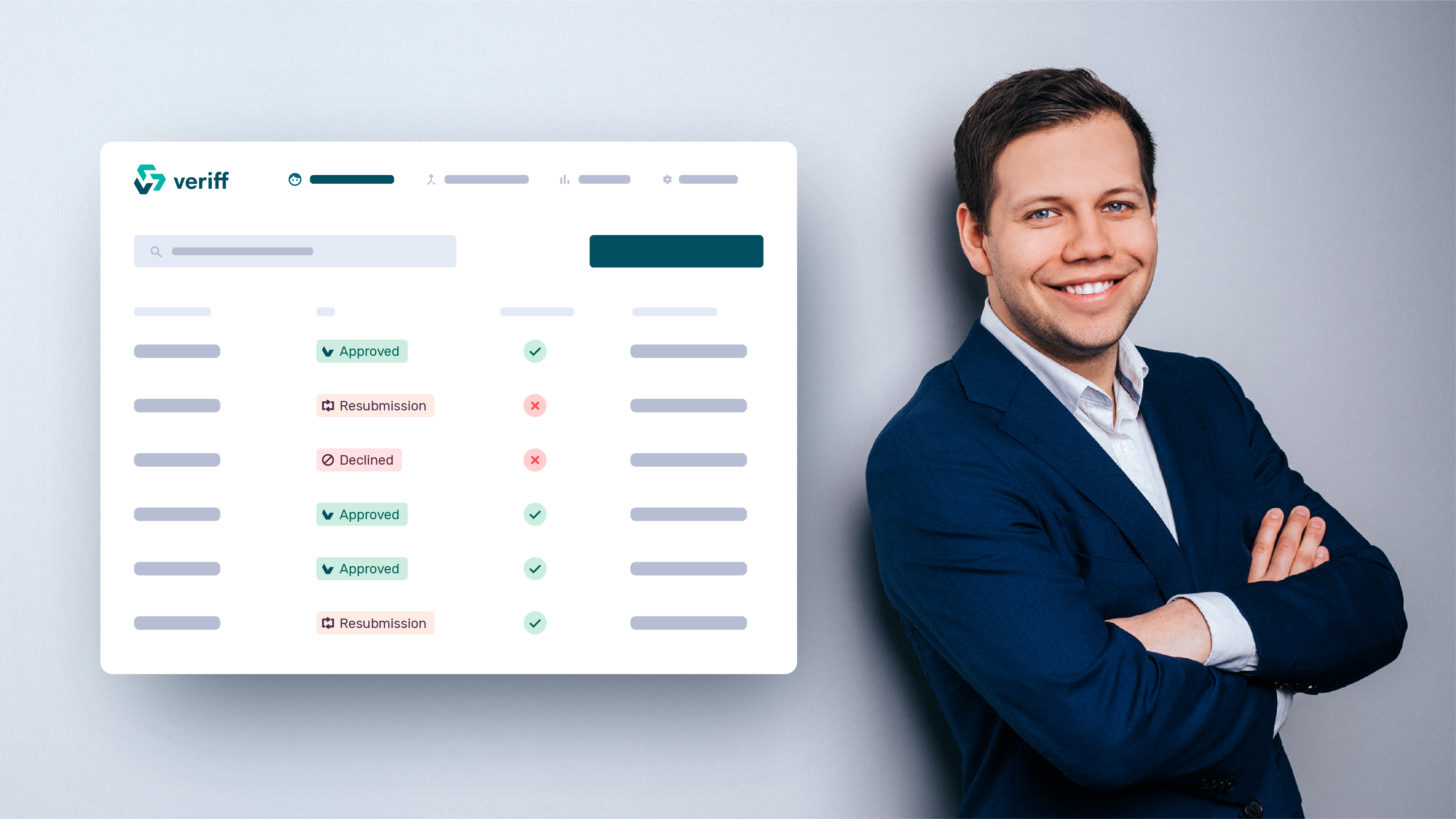 The Veriff Product Review 2020 | Veriff.com