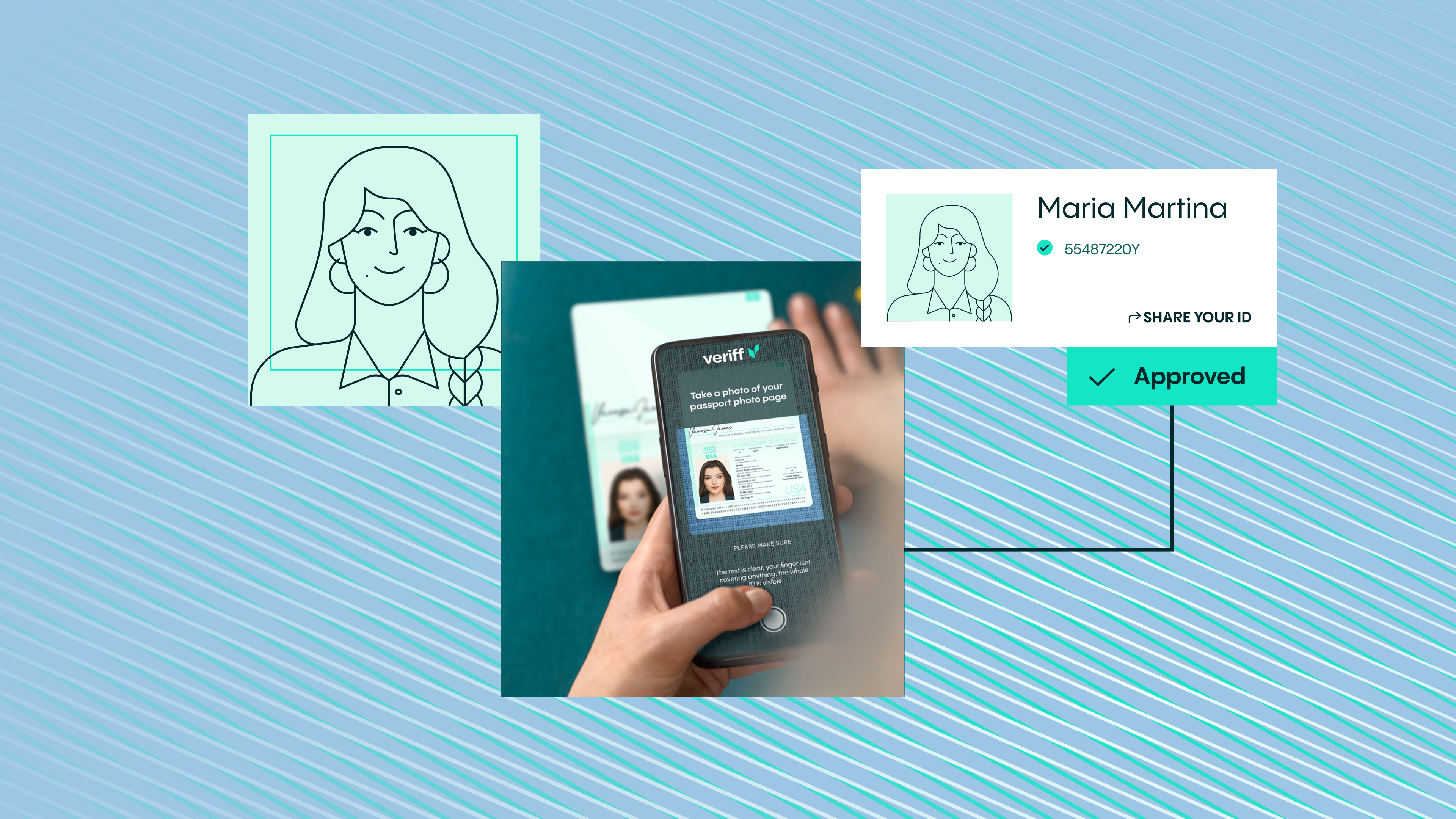The 7 Best Digital Banks in Europe | Veriff.com