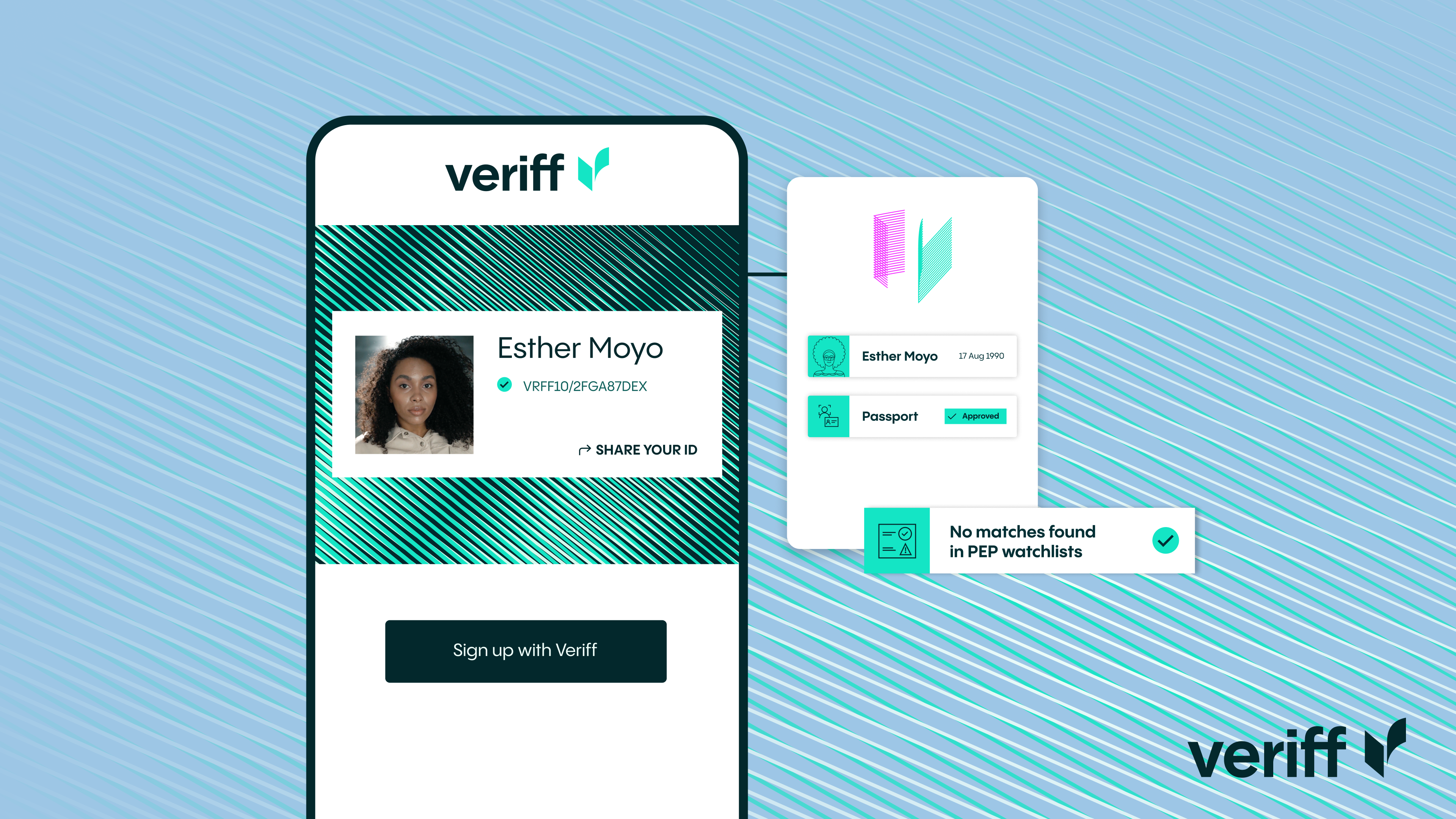 How Video Helps Fight Fraud | Veriff.com