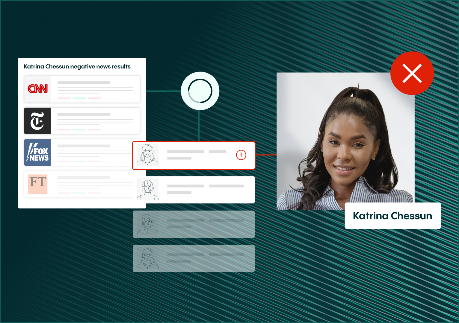 Comprehensive Document & Identity Verification | Veriff