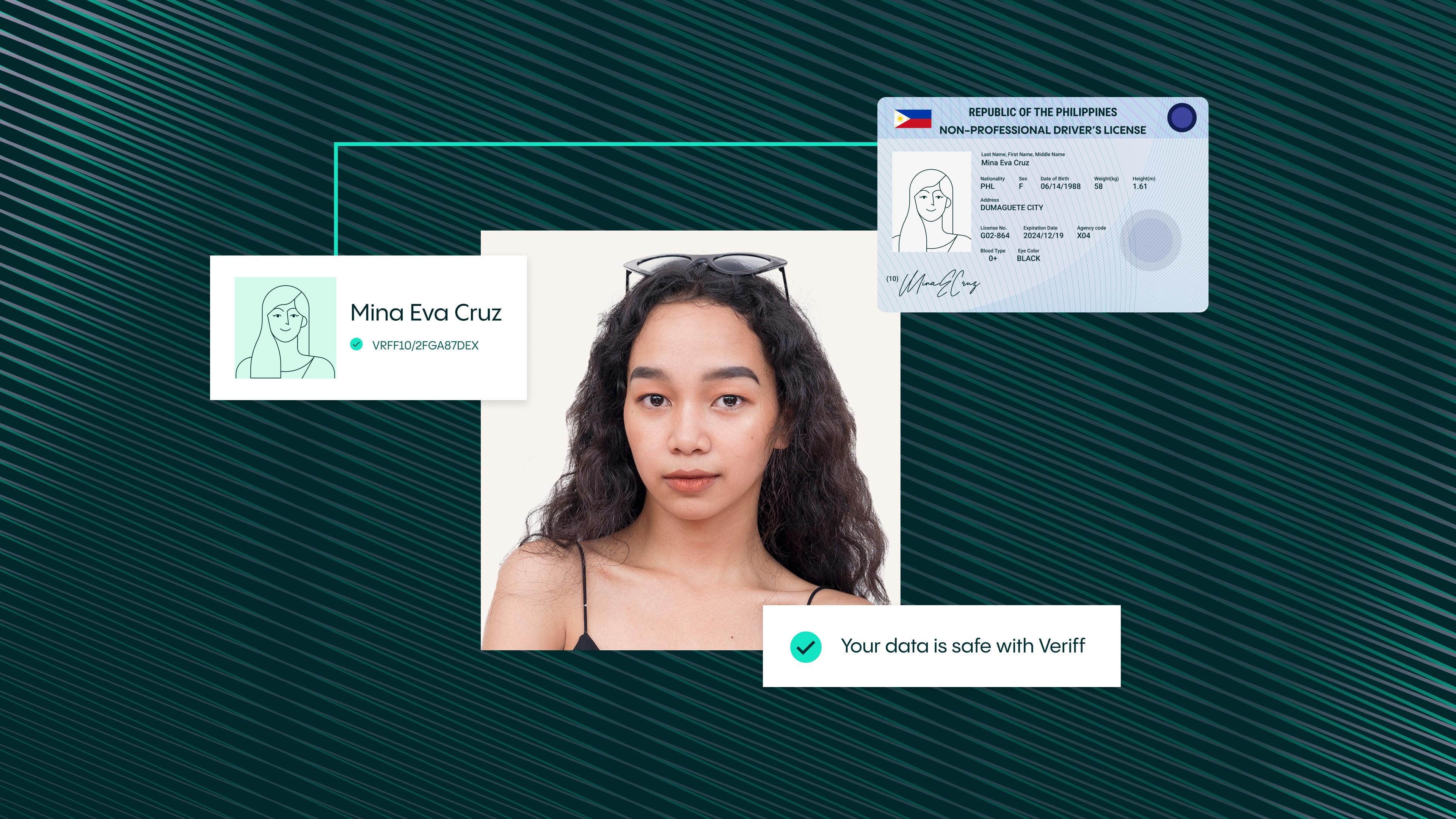 How Veriff keeps your data safe | Veriff.com
