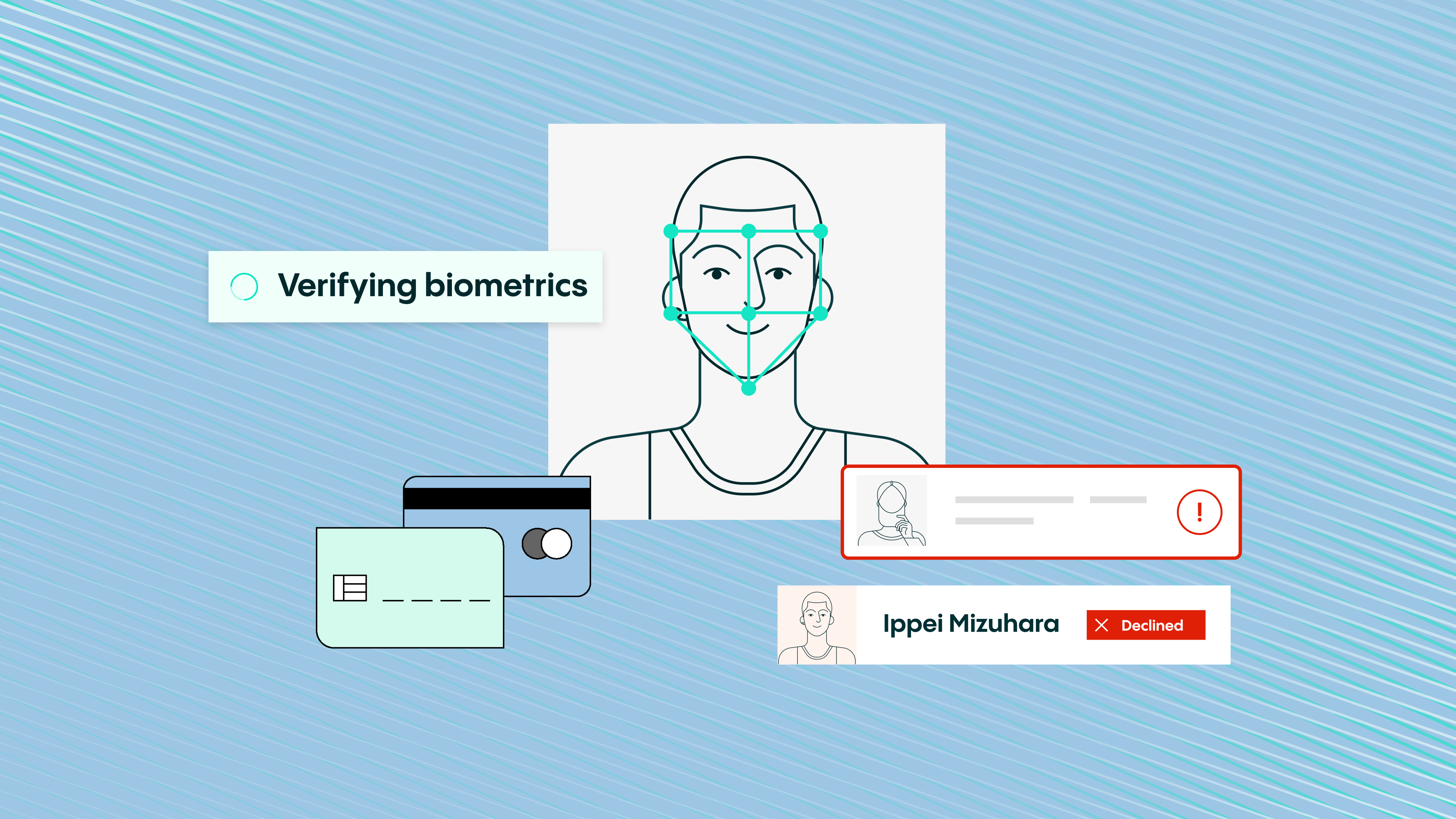 Biometric Technology: The Latest Guide | Veriff.com