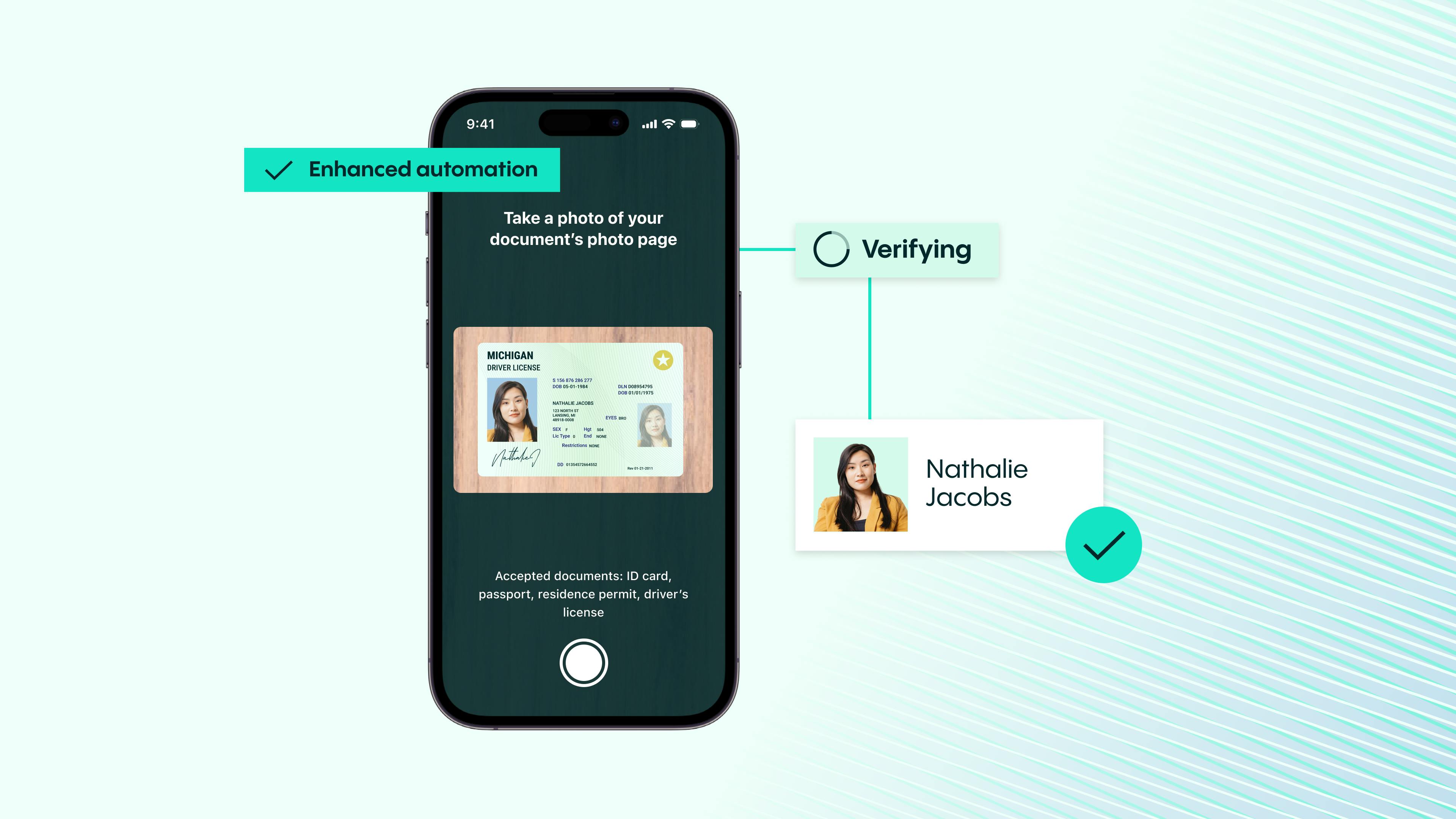 IDV Product Set with Enhanced Automation | Veriff.com