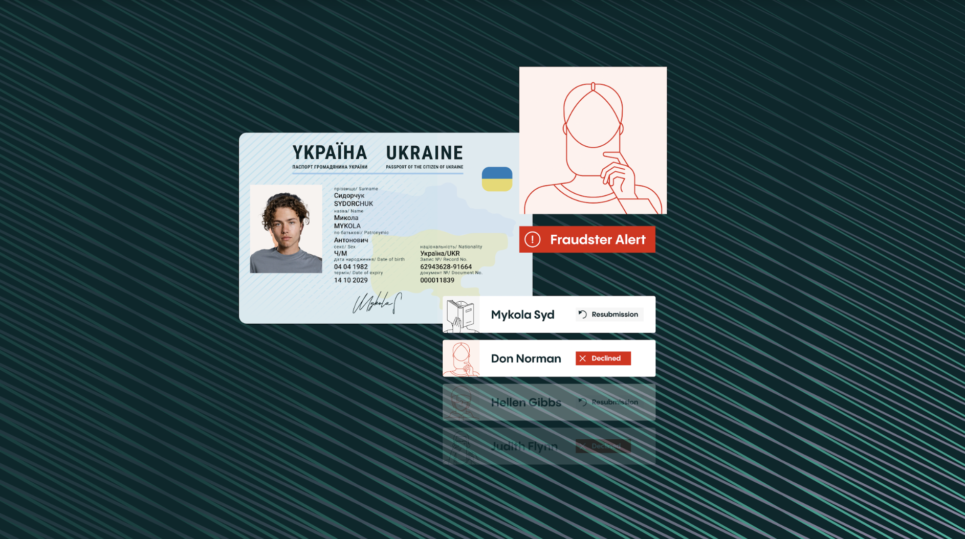 How to maintain AML compliance