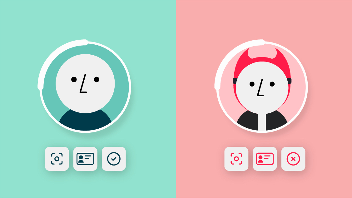 What are verification procedures?