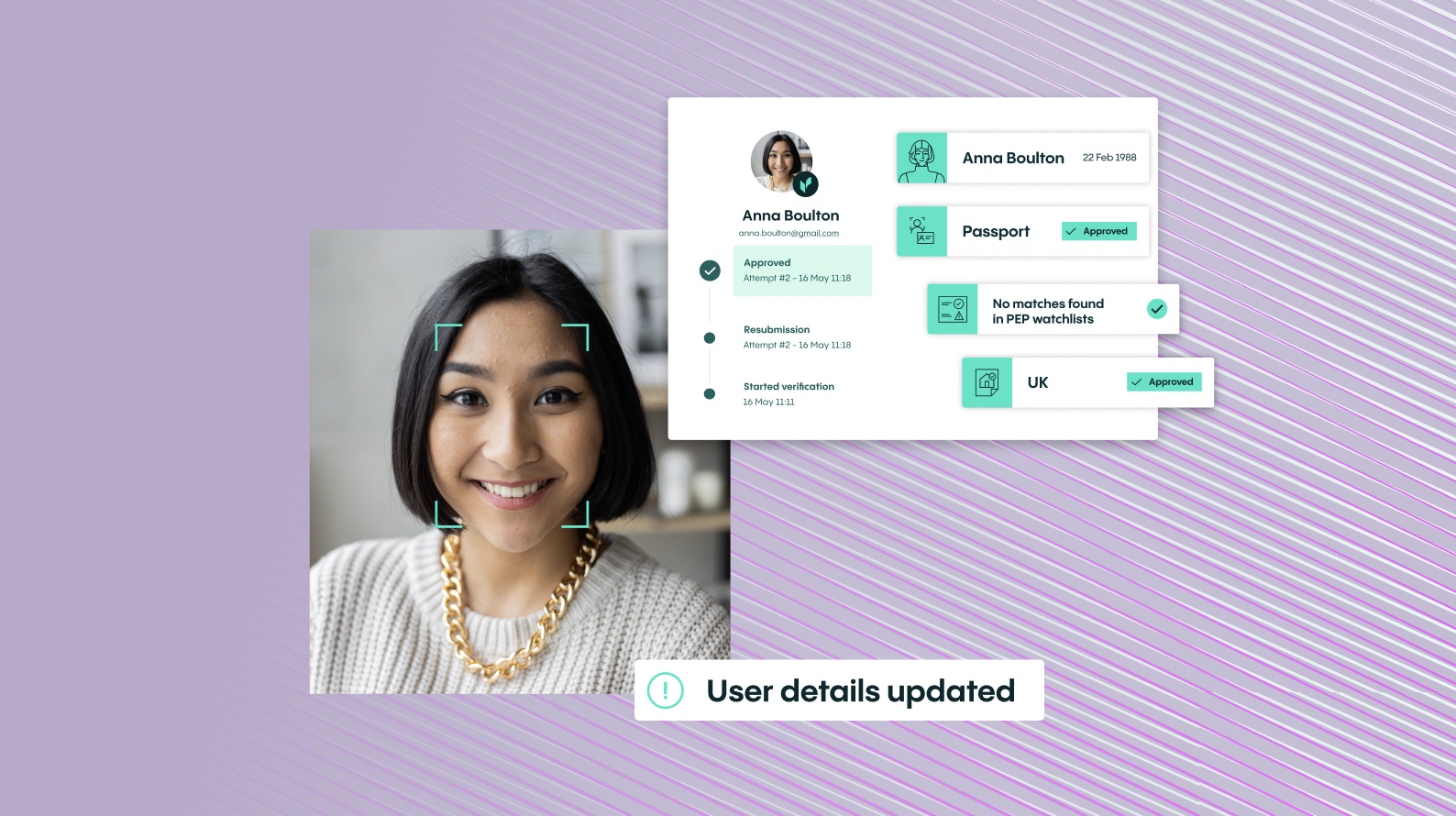 What Is KYC In Banking? | Veriff.com