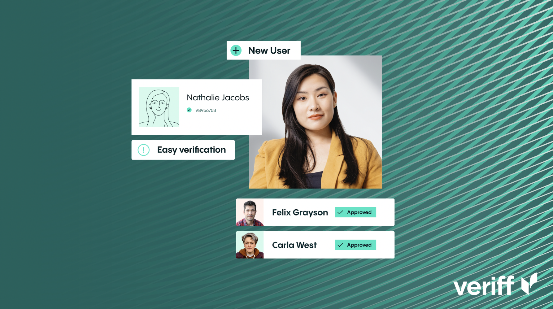 The Five Biggest Emerging Scams P2P Payment Platforms Face Today | Veriff.com