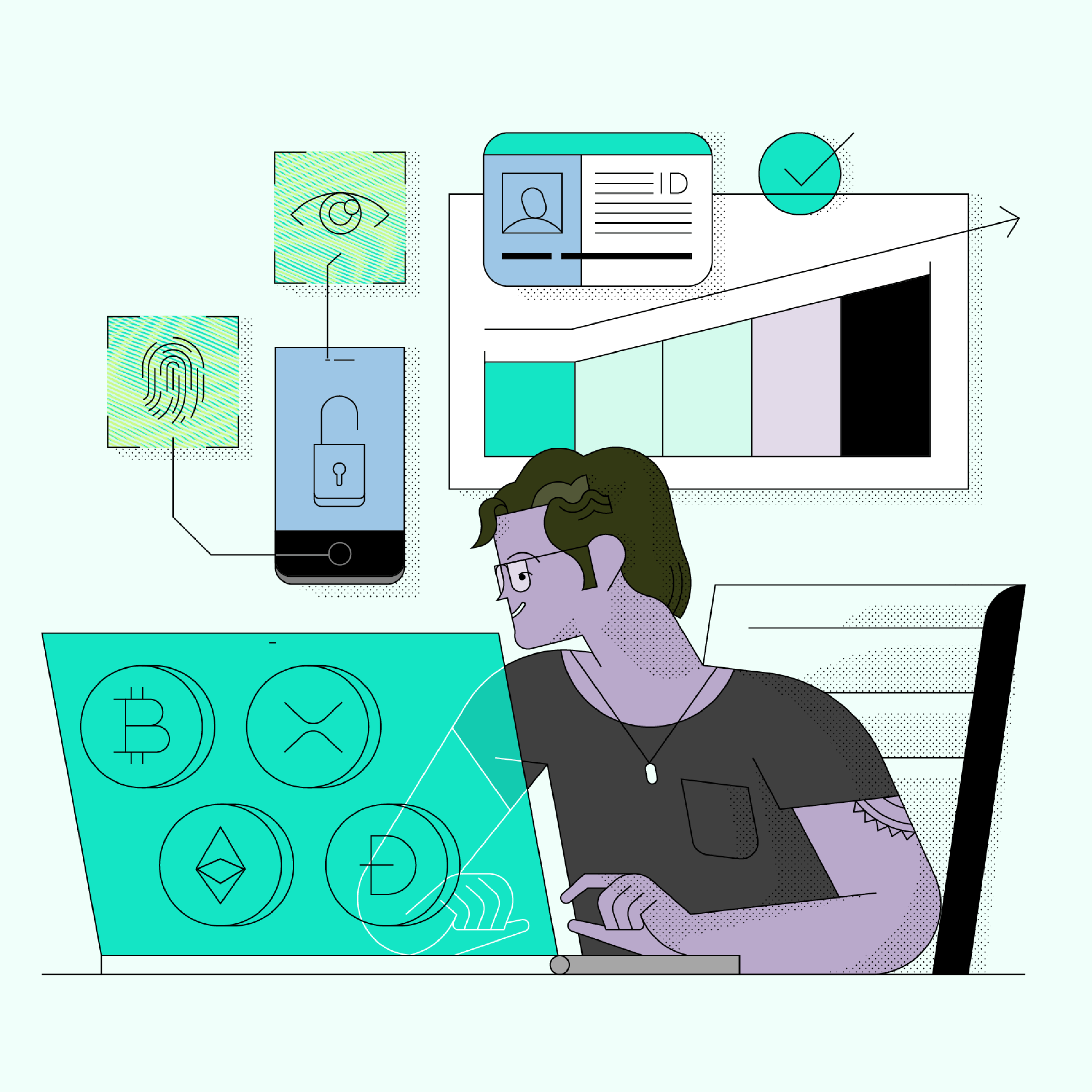 AI-powered Identity Verification Software – Veriff