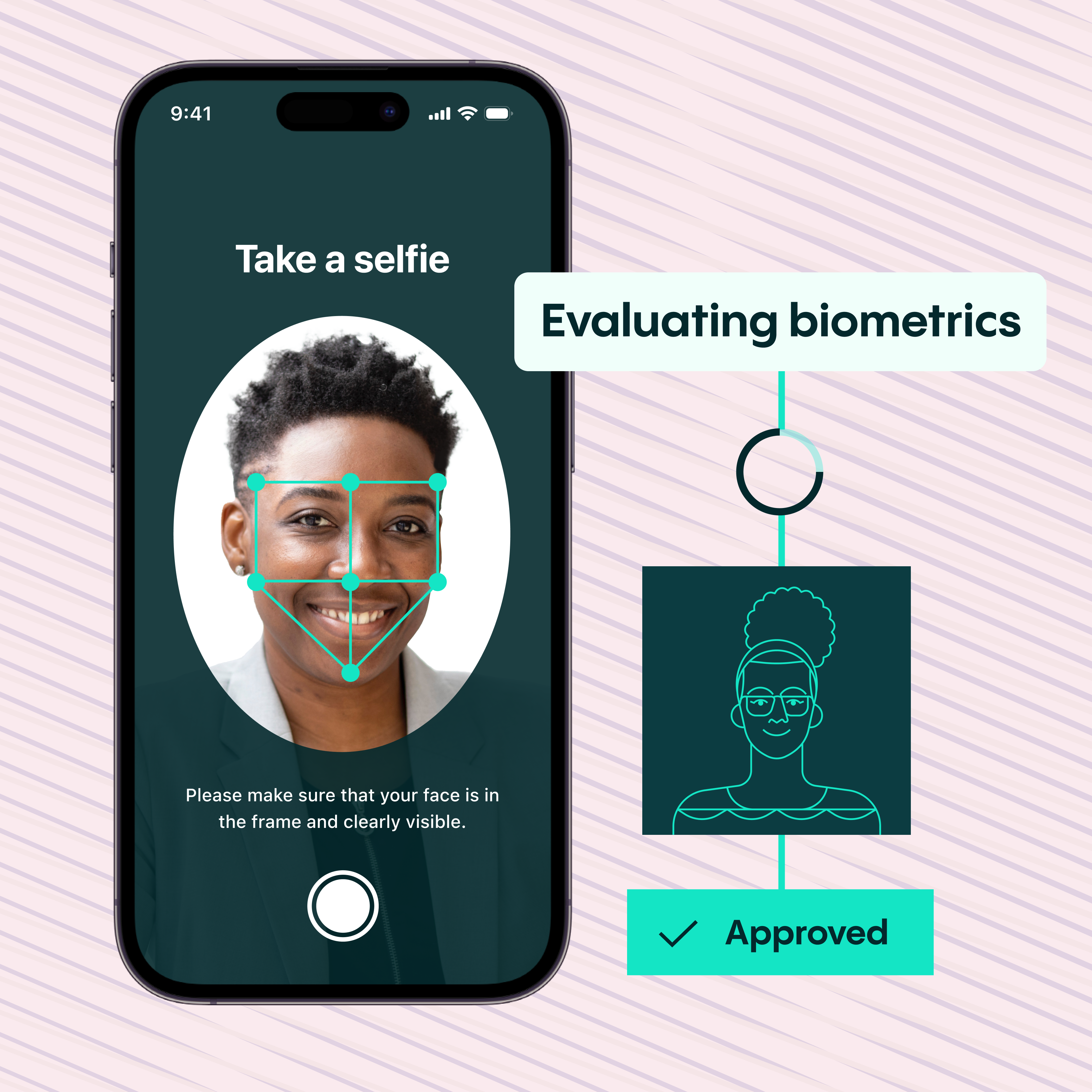 Online Dating and Customer Security Report | Veriff