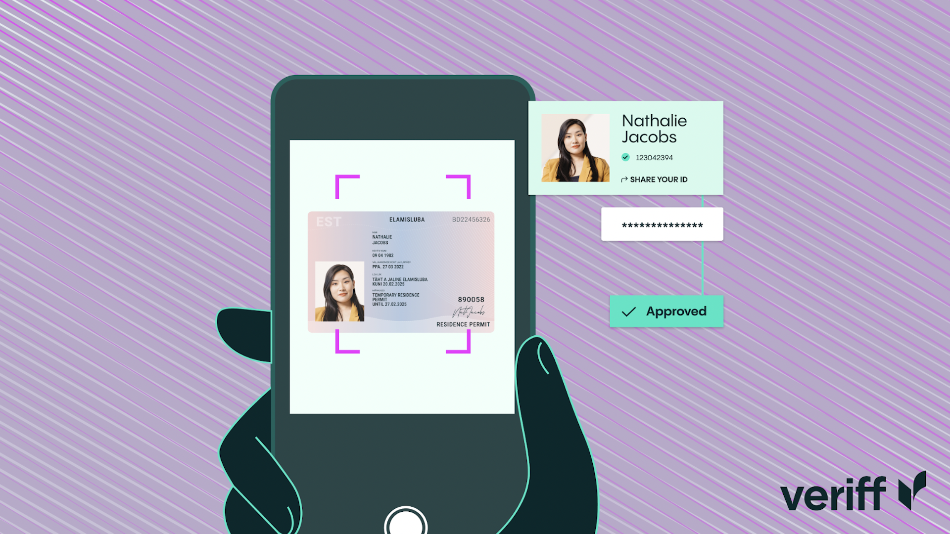 Como construir uma abordagem KYC para seu neobank | Veriff.com