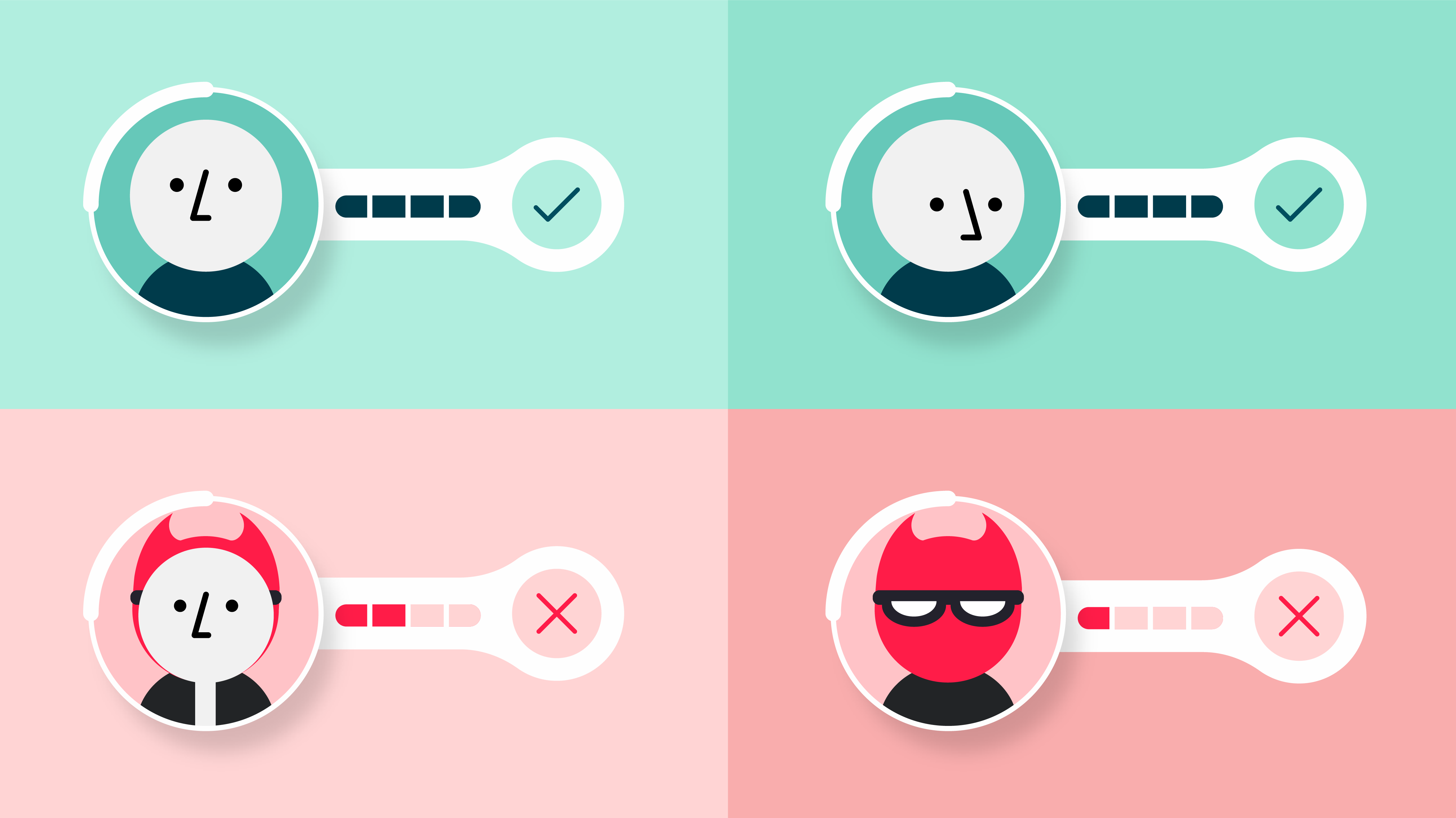 What is AML compliance?