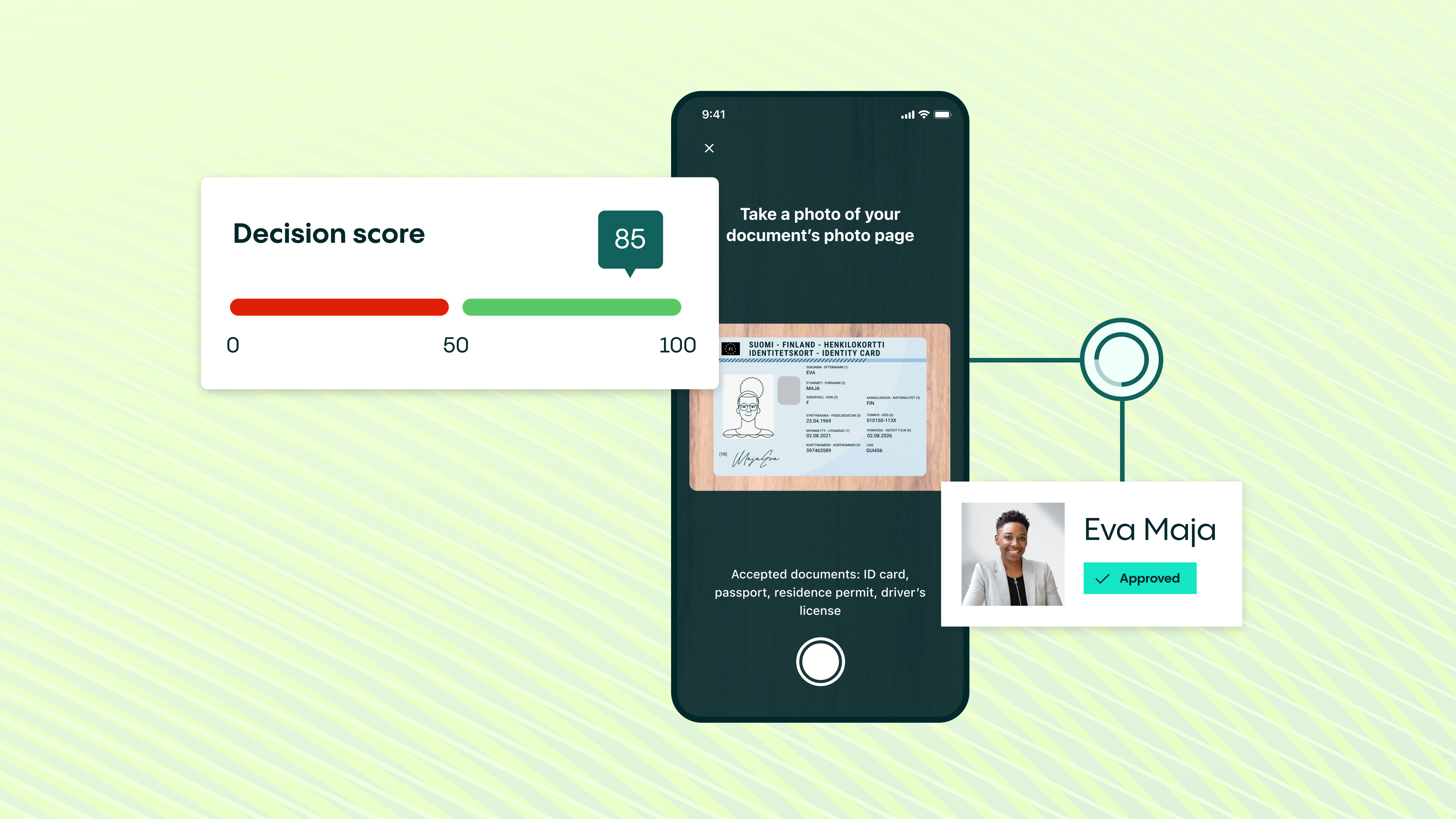 IDV Product Set with Enhanced Automation | Veriff.com