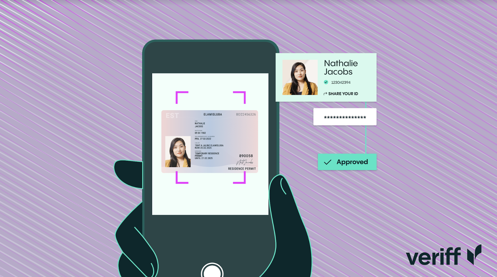 What is two-factor authentication? (2FA)
