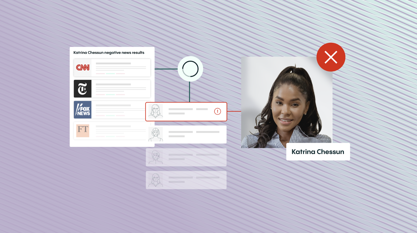 How Identity Verification Technology Is Transforming The Payments Sector | Veriff.com