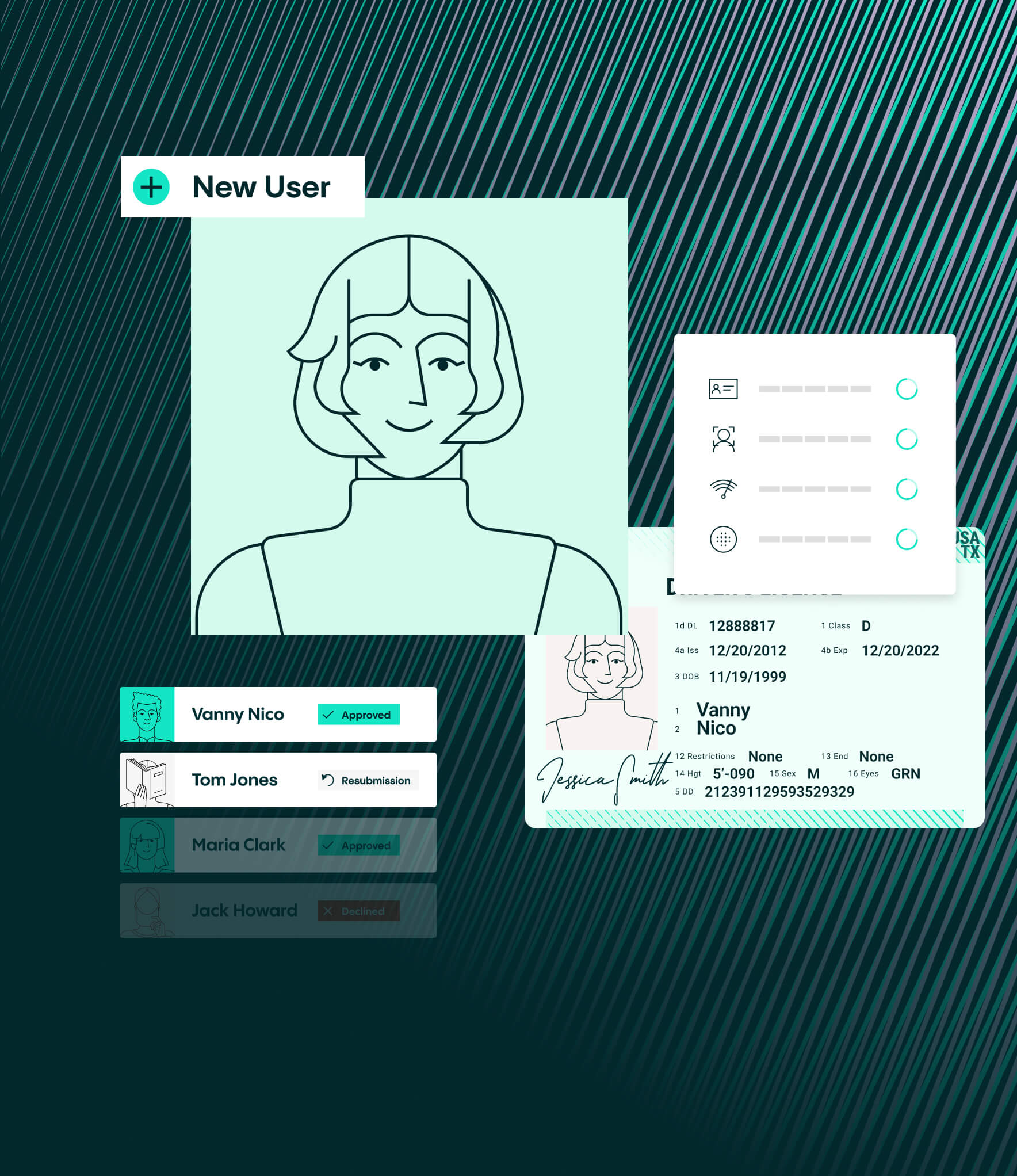 Biometric Digital Identity Flagship Prism Report 2024 Veriff