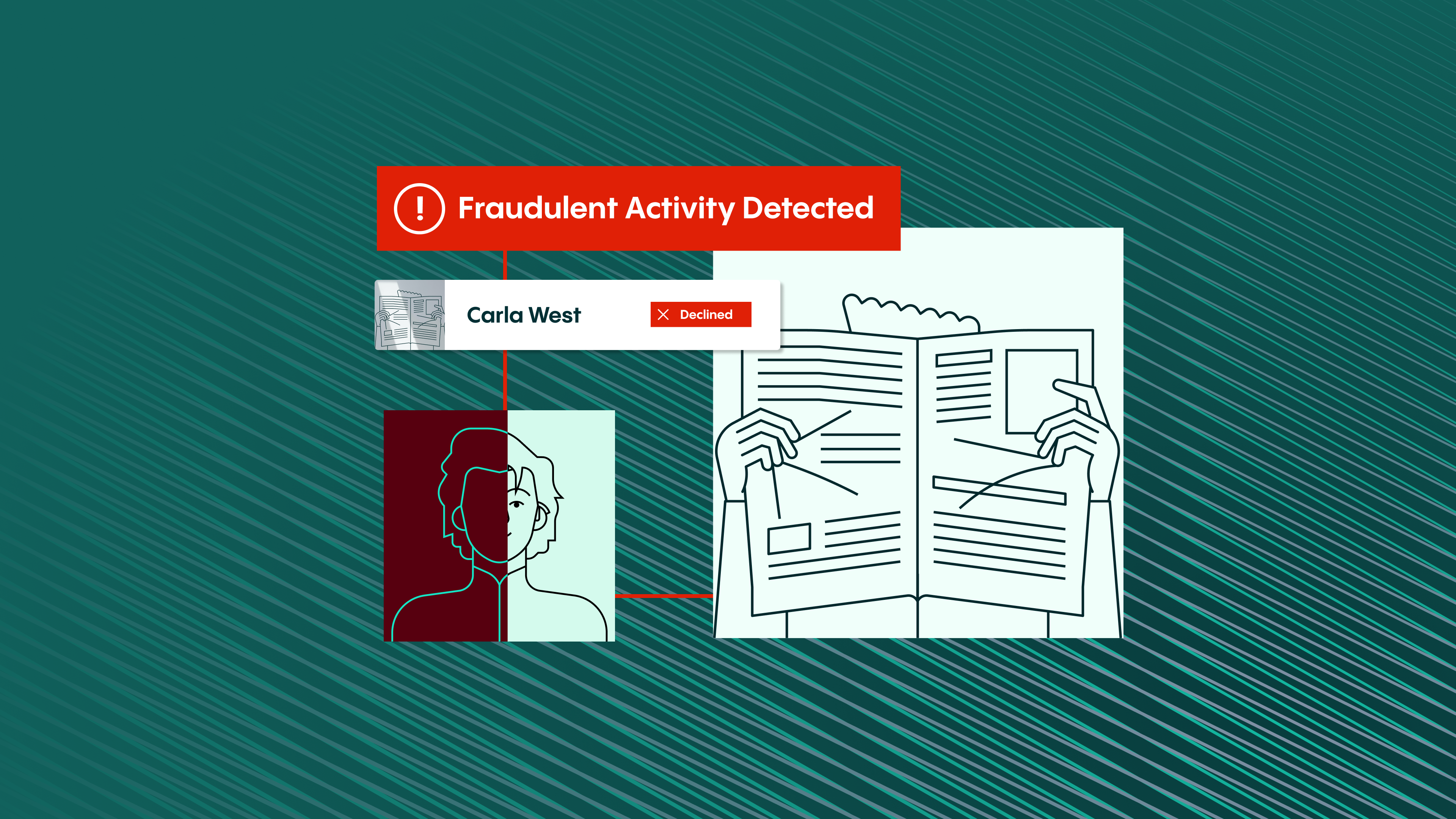 The Role of Fraud Detection Software | Veriff.com