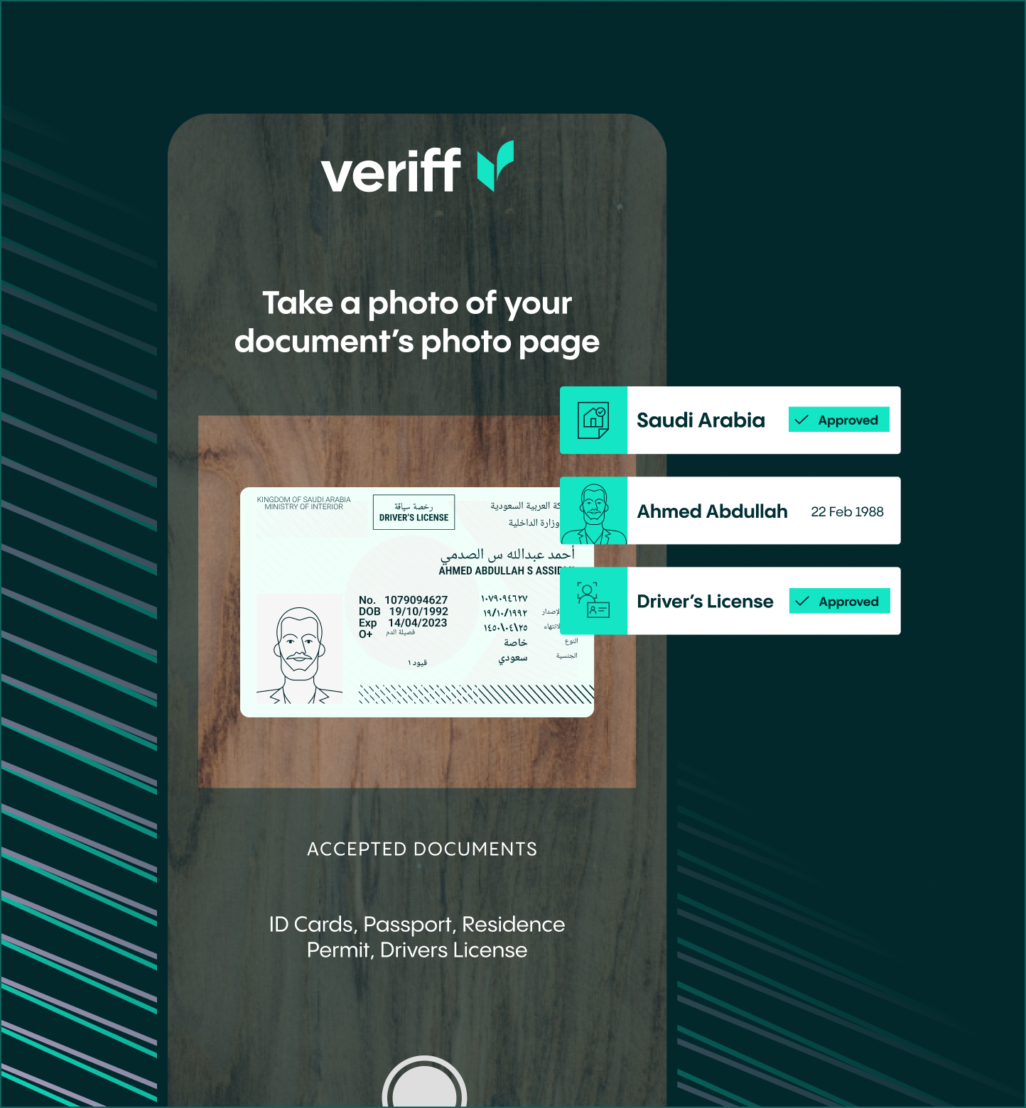 Veriff Fraud Index: Latin America | Veriff.com