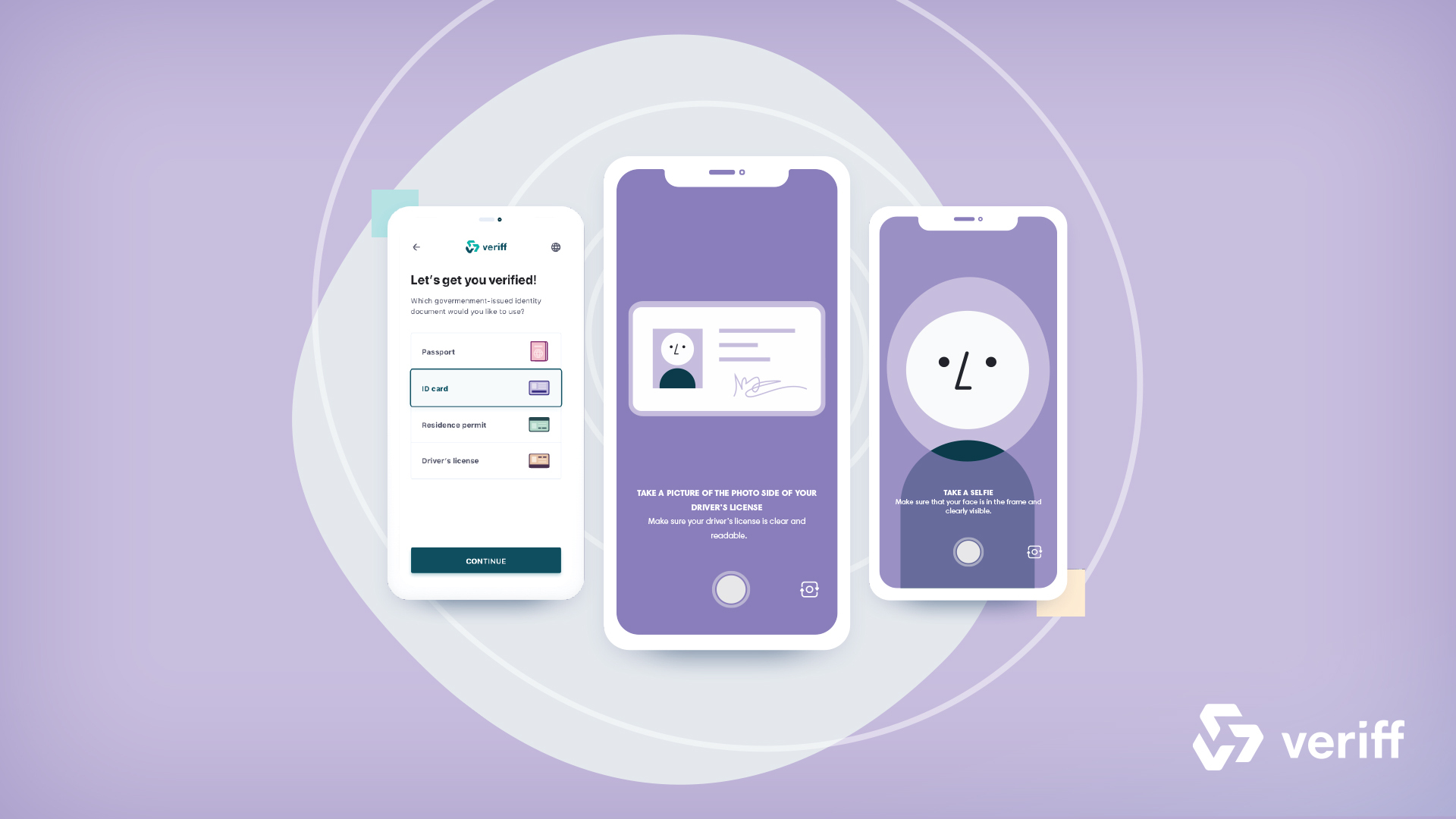 What’s New - January & February 2021: Veriff’s Product Update