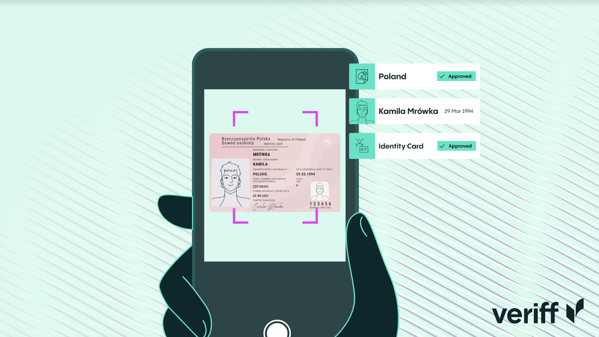 Solución de Verificación de Identidad para Su Neobanco | Veriff.com
