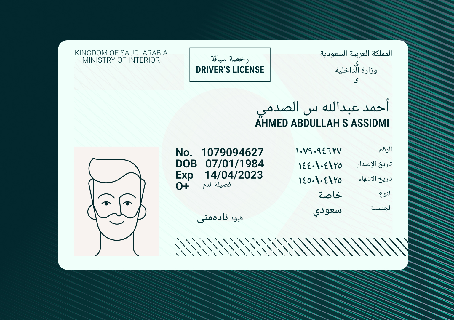 Comprehensive Document & Identity Verification | Veriff