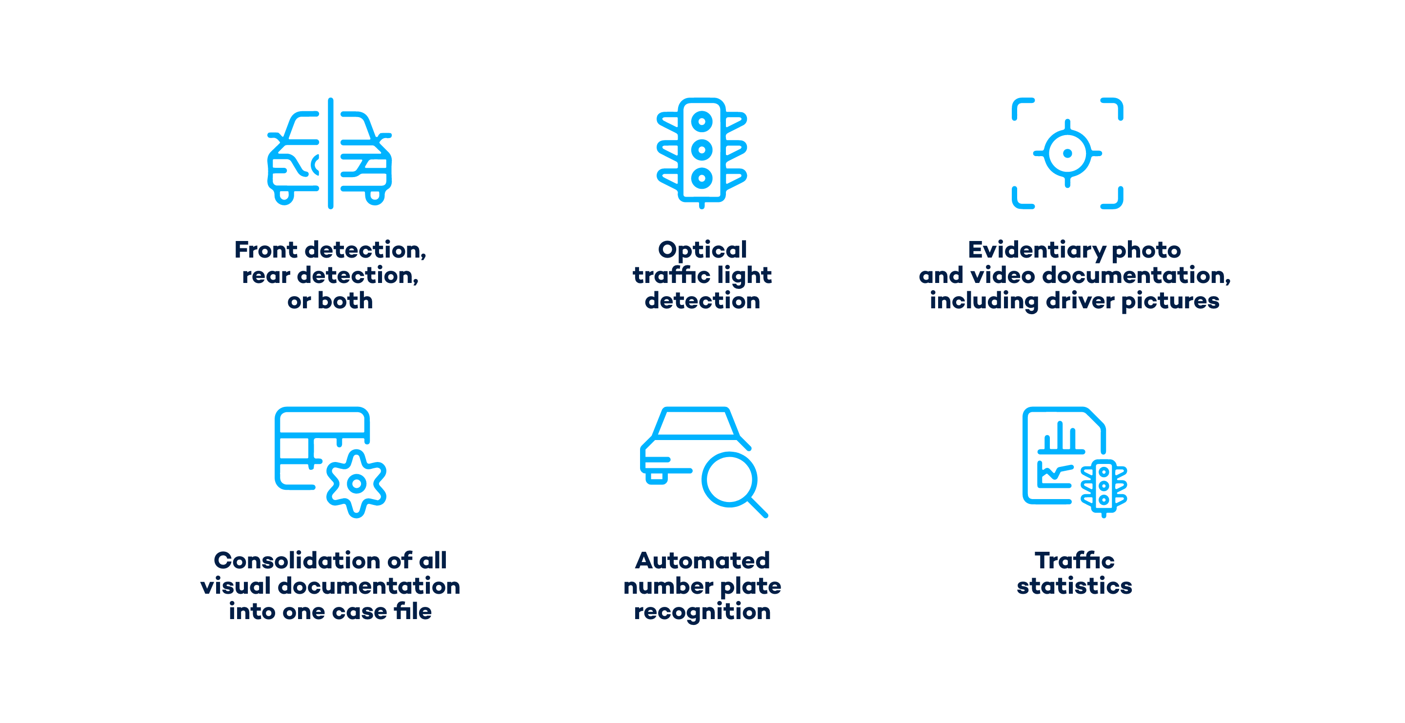 Precise Red Light Enforcement Solutions | VITRONIC | Overview
