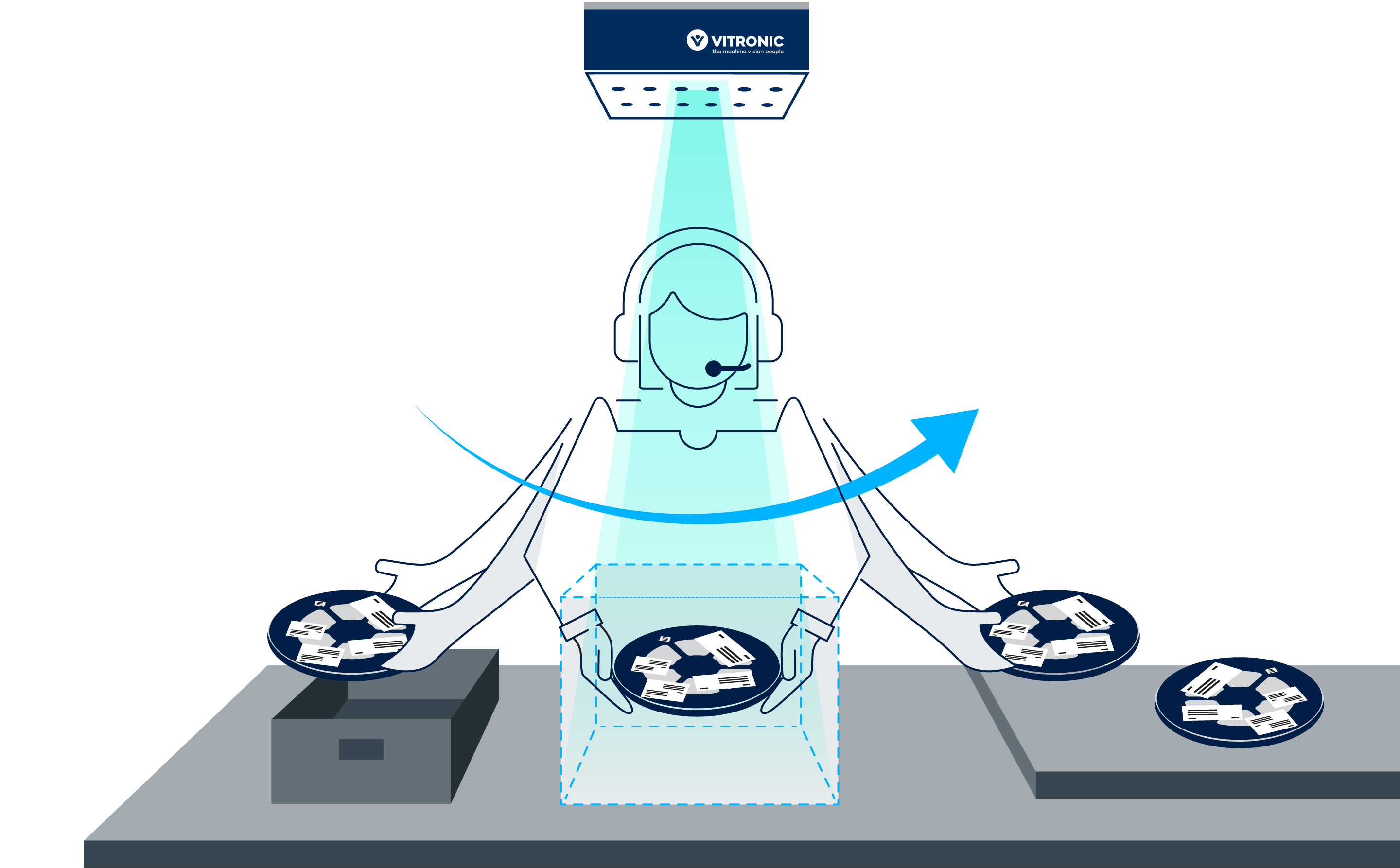 Incoming Goods Process for SMD Reels | VITRONIC | Overview