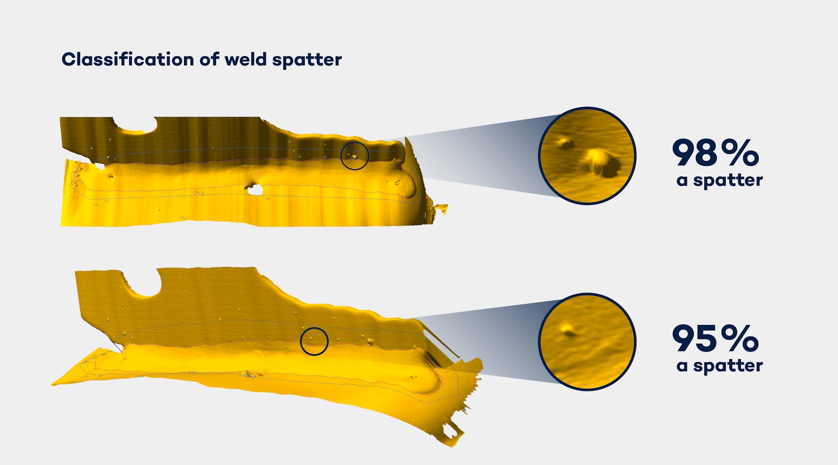 AI-Enhanced Weld Seam Inspection | VITRONIC