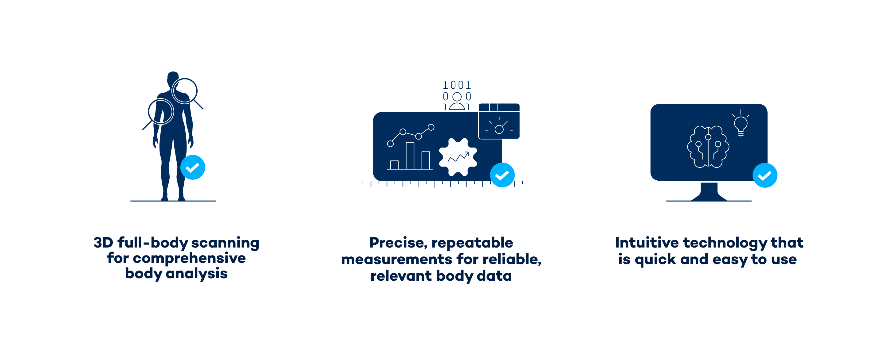 3D body scanning for improved athlete development | VITRONIC | Overview