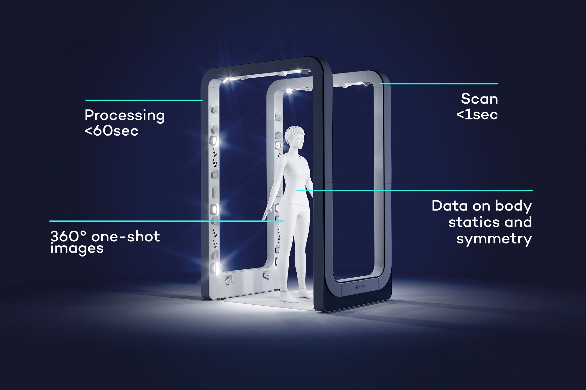 3D body scanning for improved athlete development | VITRONIC | Overview