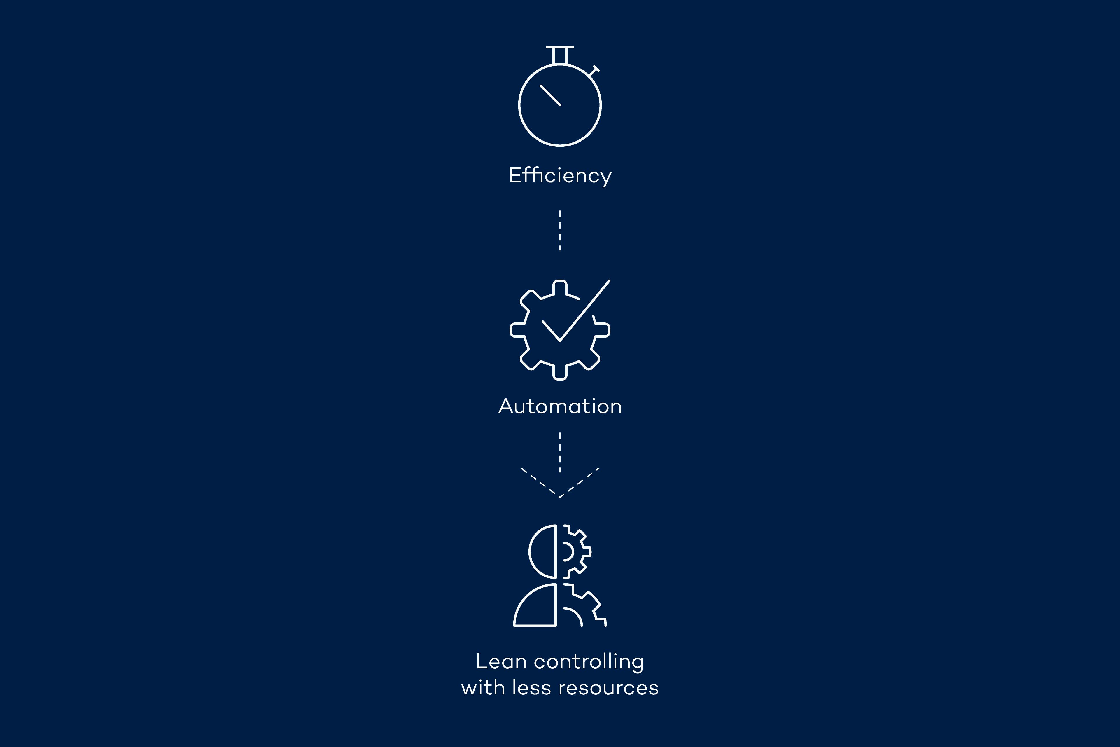 Intelligent Toll Systems | VITRONIC | Overview