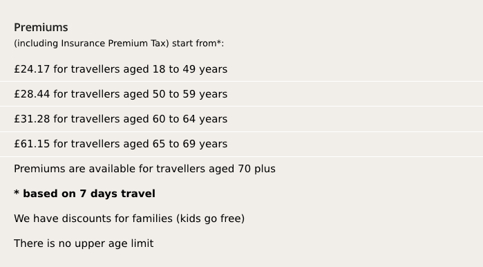 Travel insurance | Holiday insurance with a range of policy cover to ...