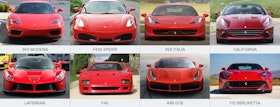 Ferrari Models: How To Tell The Difference