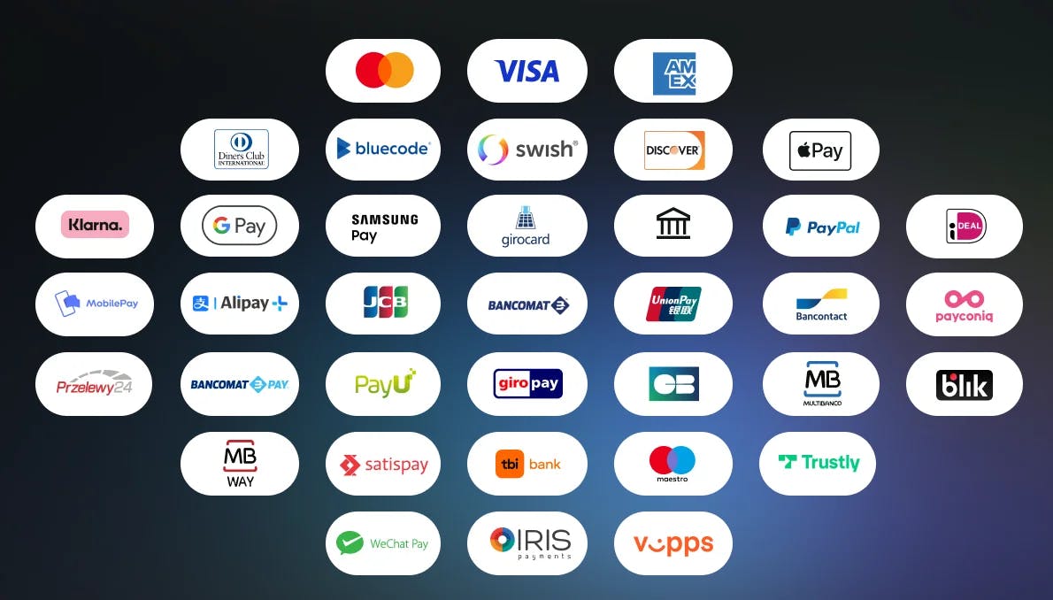 Explore our Retail Payment Solutions - viva.com