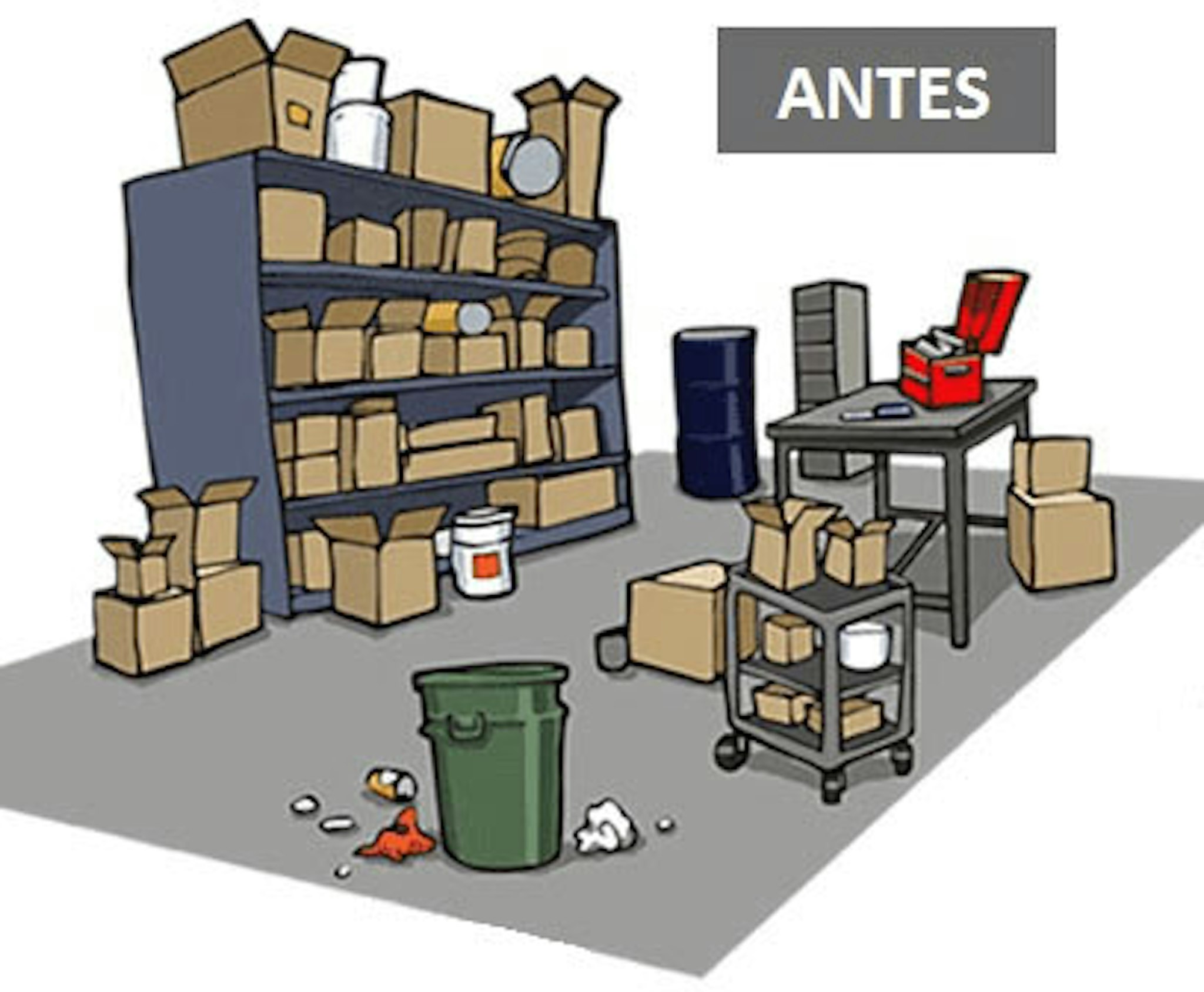 Implantação do Programa 5S: entenda como o PDCA auxilia nesse processo!