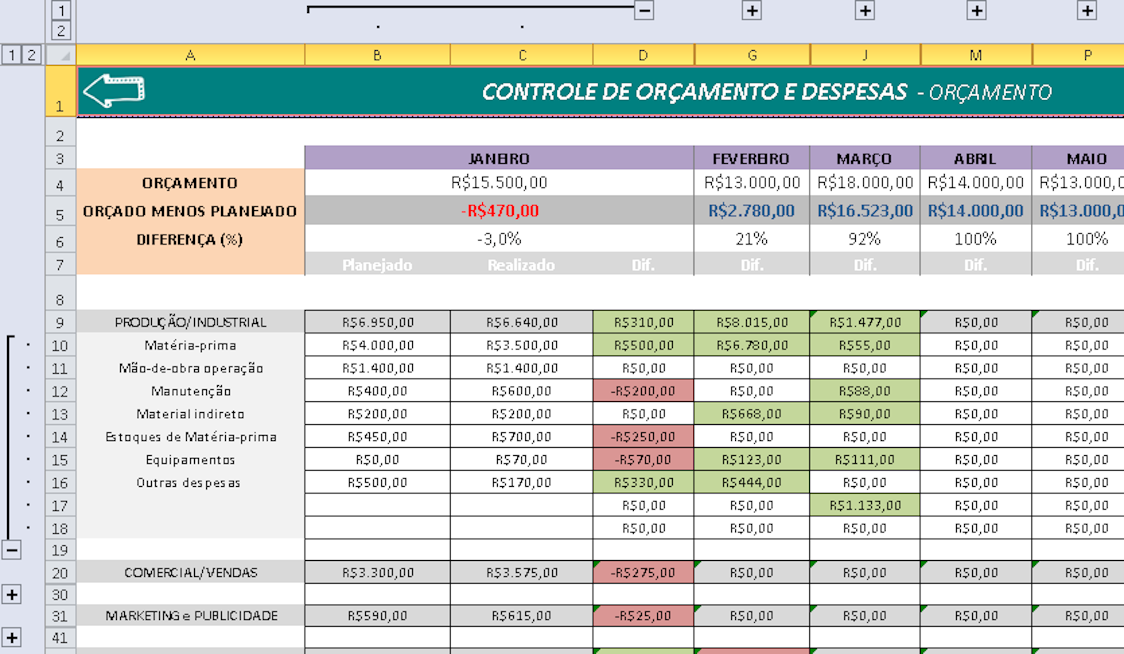 Controle de orçamento no Excel. Aprenda com um Guia Prático!