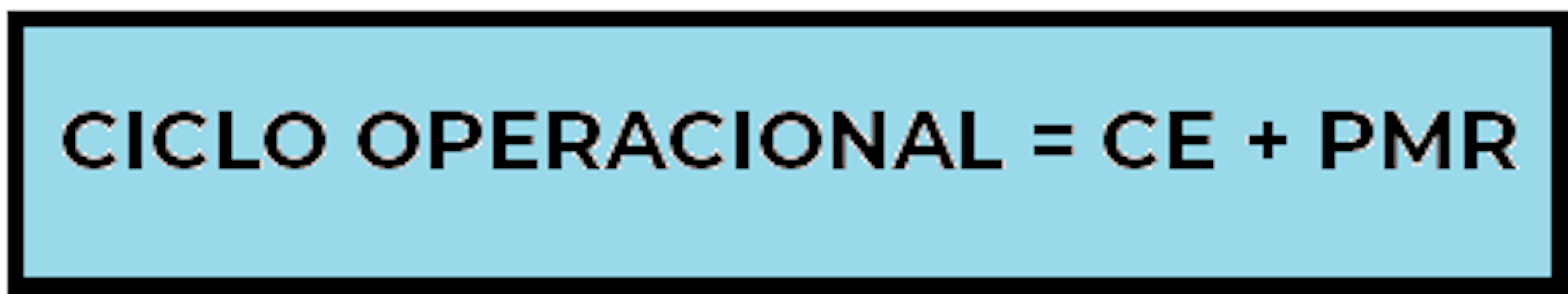Capital de giro: o que é, para que serve e como calcular