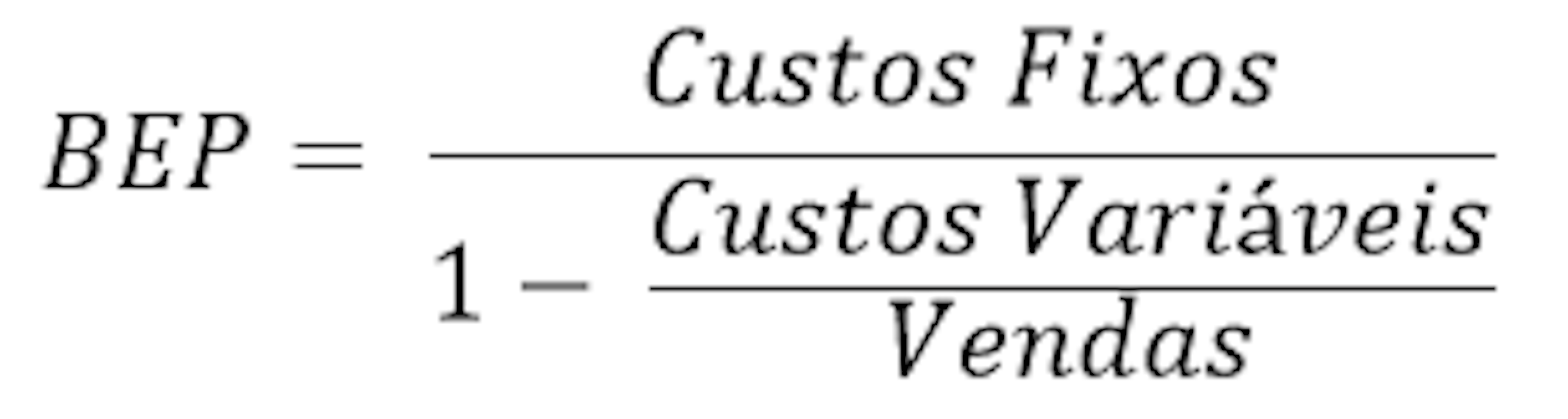Break Even Point: o que é e como calcular?
