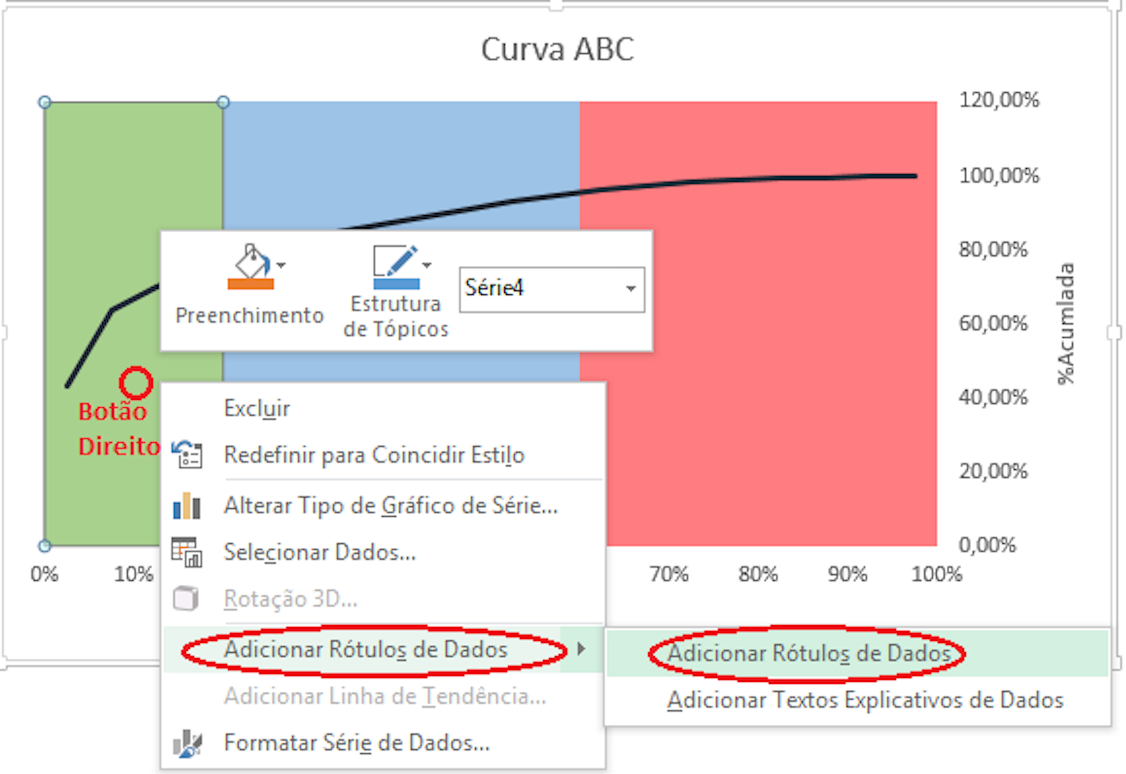 O que é Curva ABC? Aprenda como tomar as decisões certas!