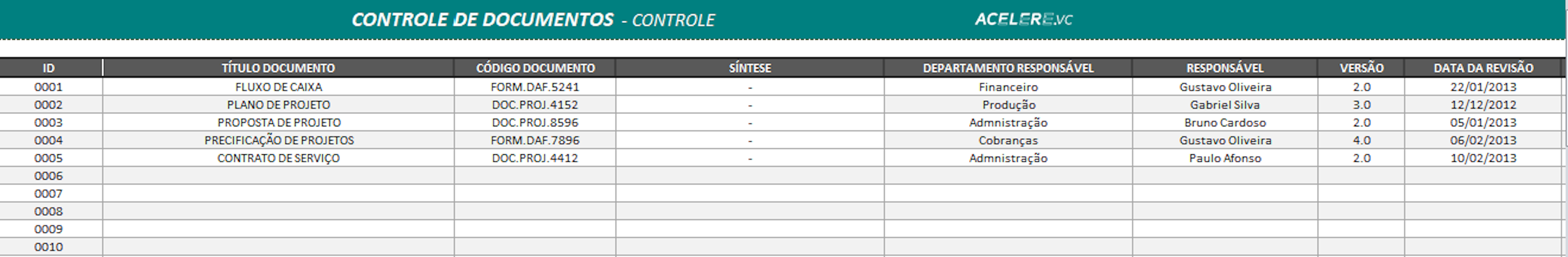 Gerenciar Documentos no Excel: passo a passo para fazer o seu