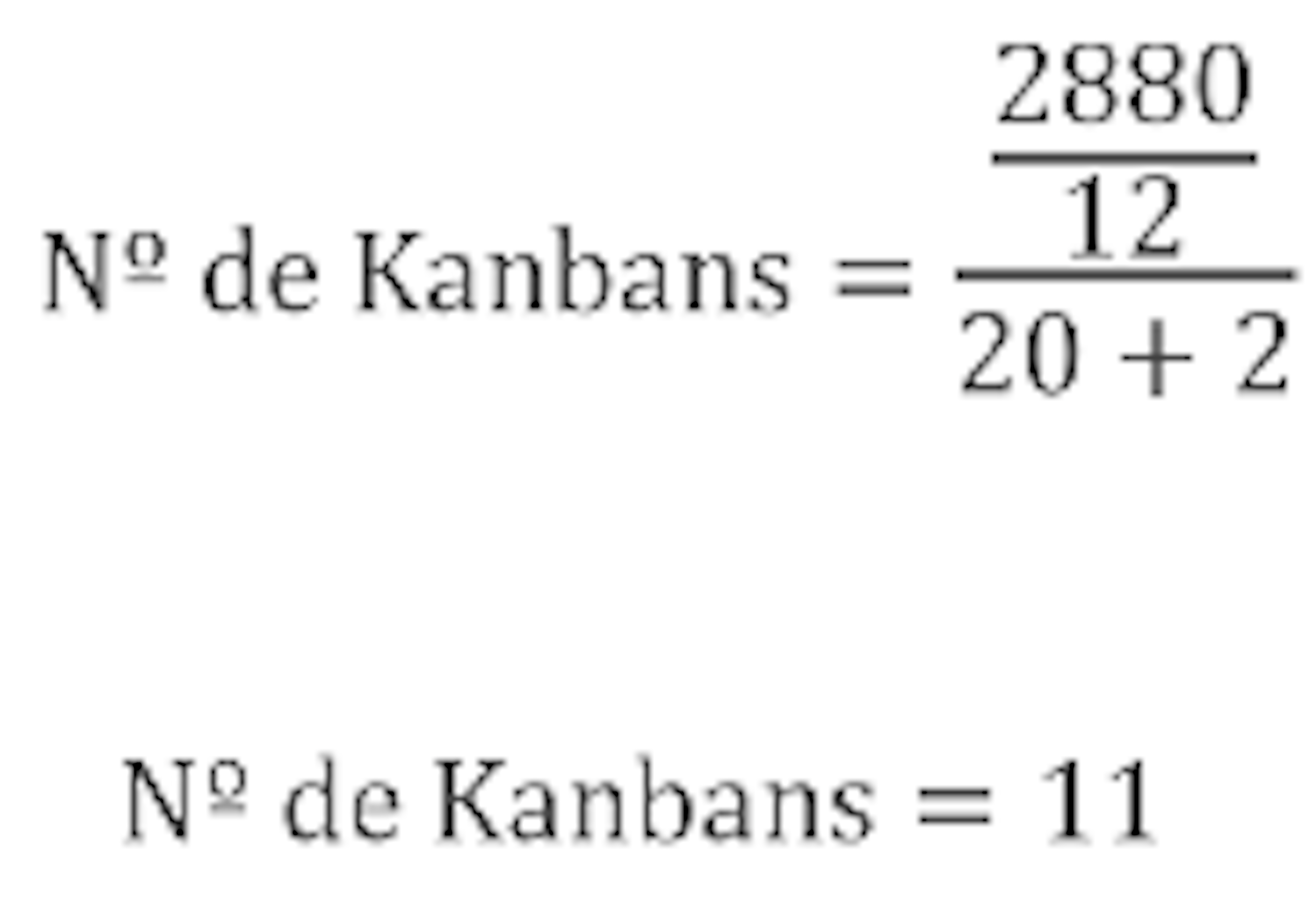 Kanban: o que é e como funciona?