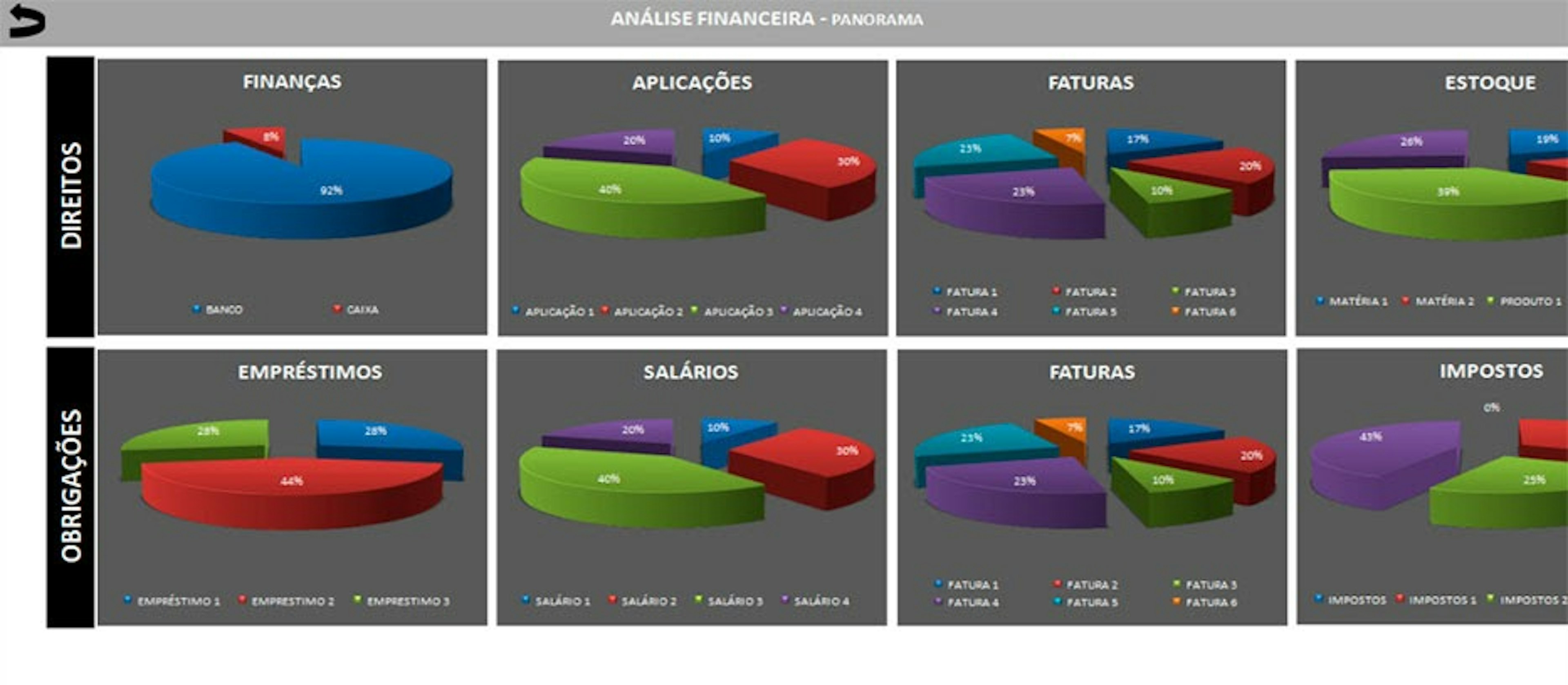 Como fazer um Mapa de Análise Financeira?