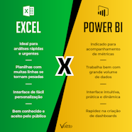 Power Bi Vs Excel Aprenda Las Mejores Diferencias Principales My XXX