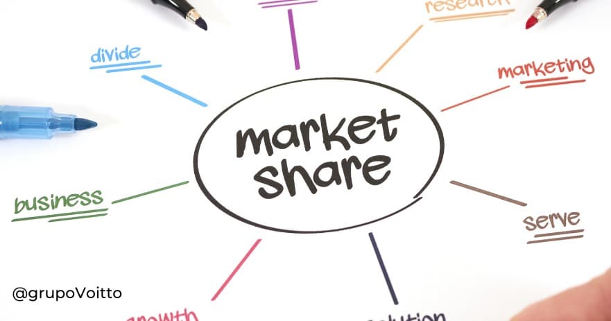 Entenda o que é o Market Share e descubra as suas funcionalidades!