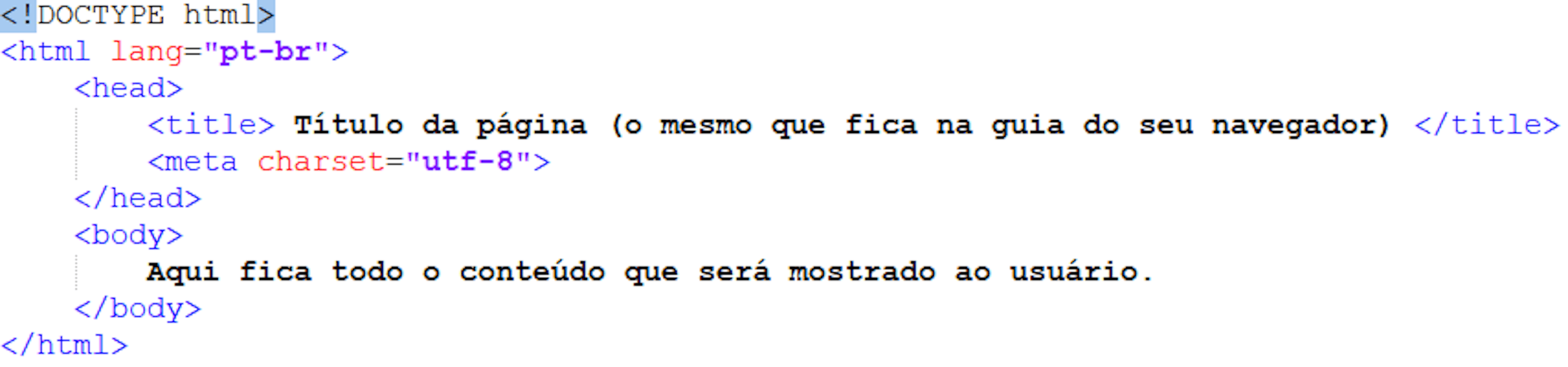 que é HTML? Aprenda a desenvolver páginas para a web!
