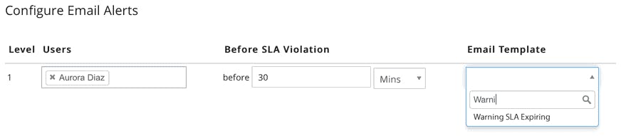 Help Desk Service Level Agreement (SLA) | Vtiger CRM