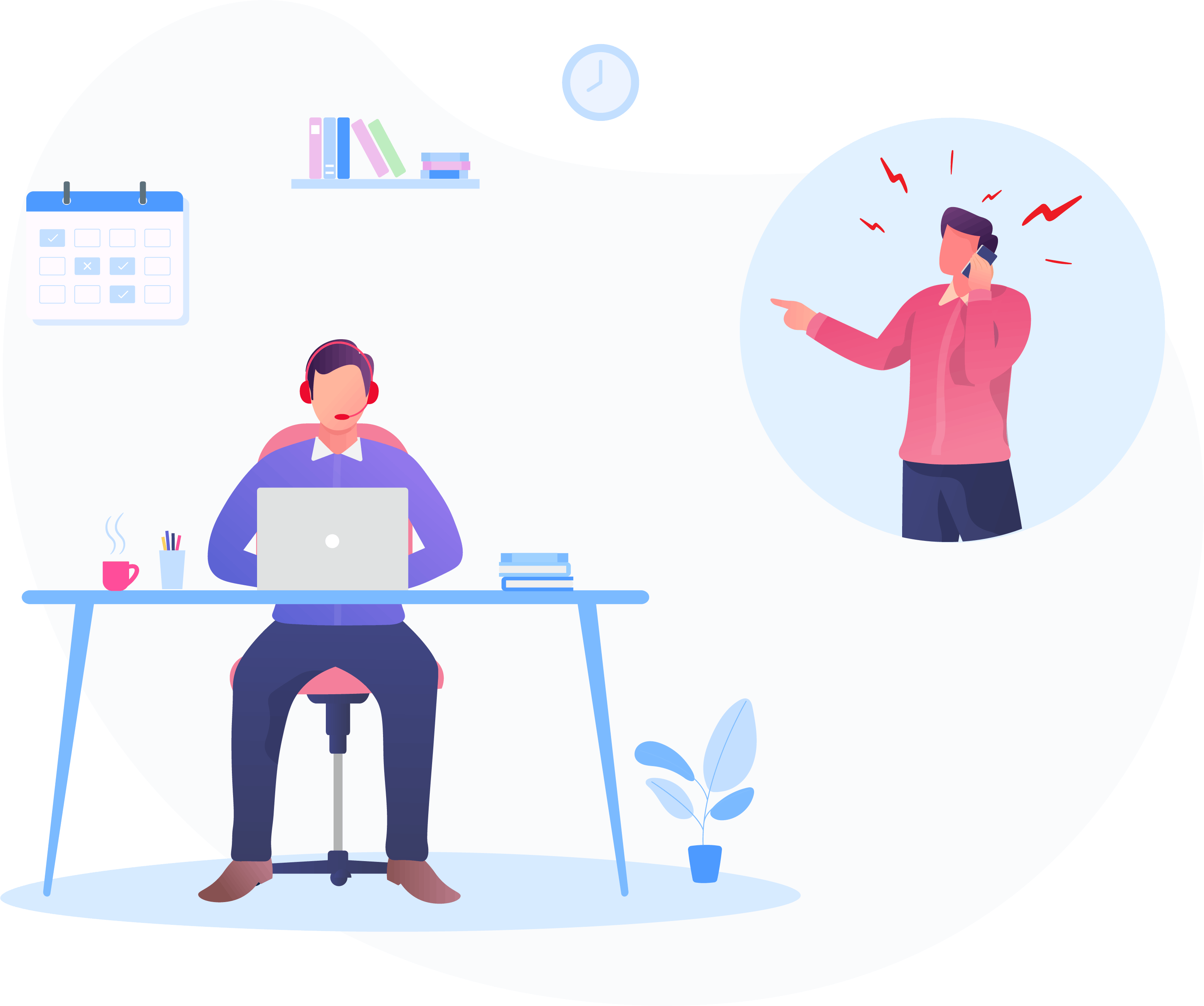 Tipos de cliente - Mind Map