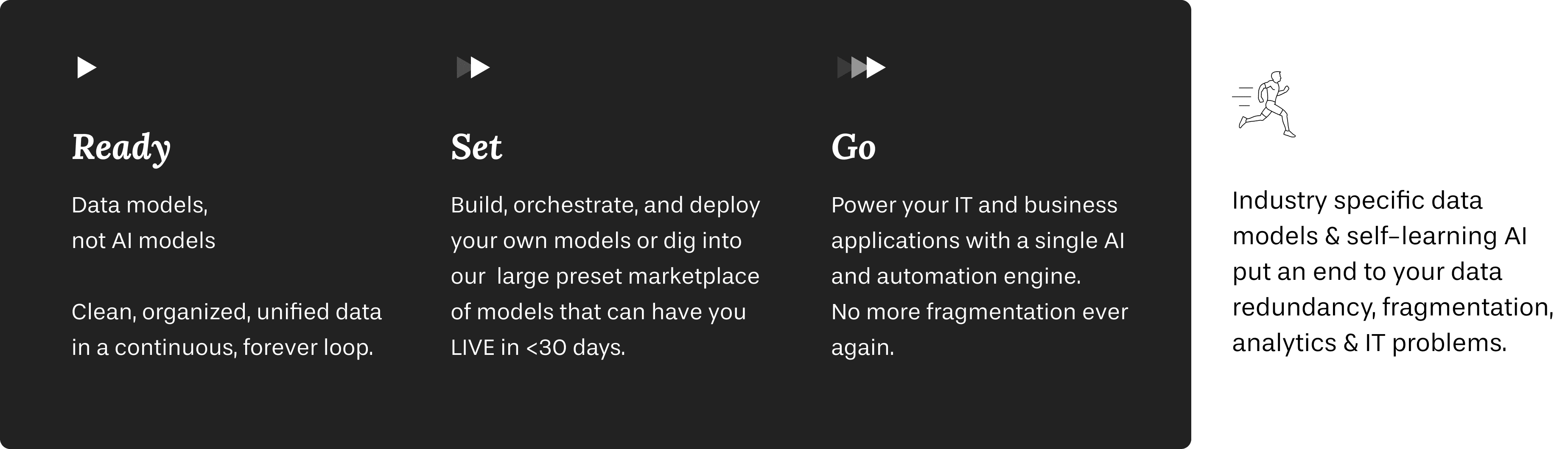 Enterprise Ai Platform Vueai