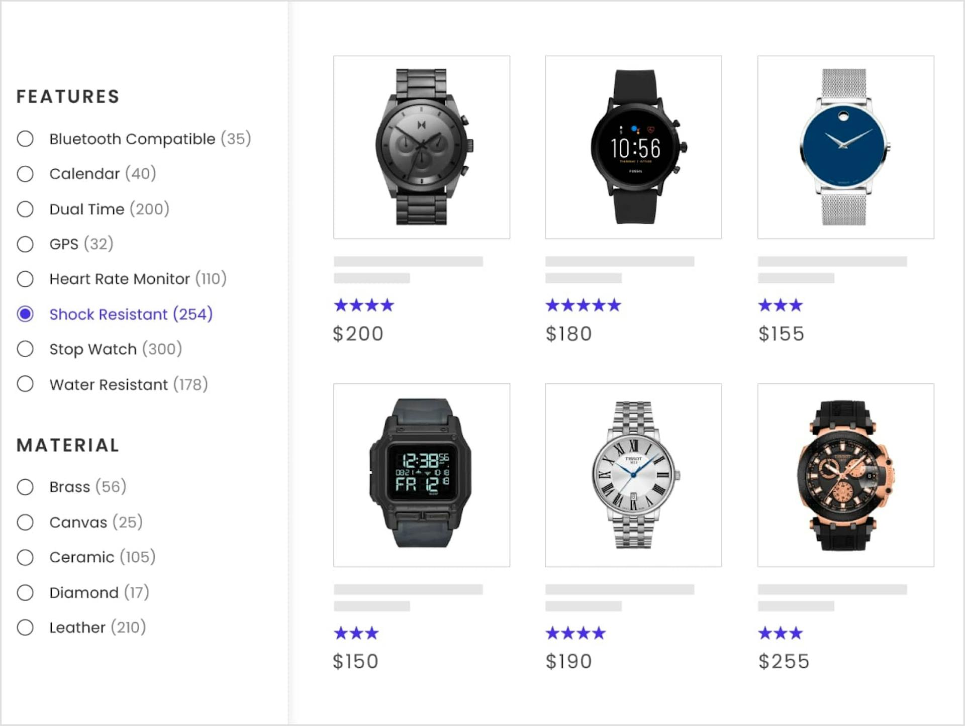 Automated Product Tagging for eCommerce | Vue.ai
