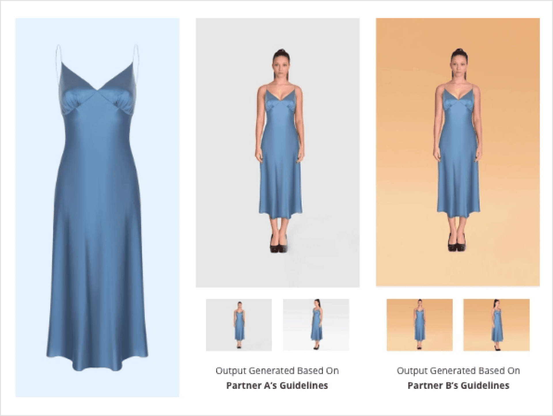 Automated On-Model Fashion Imagery Tool | Vue.ai